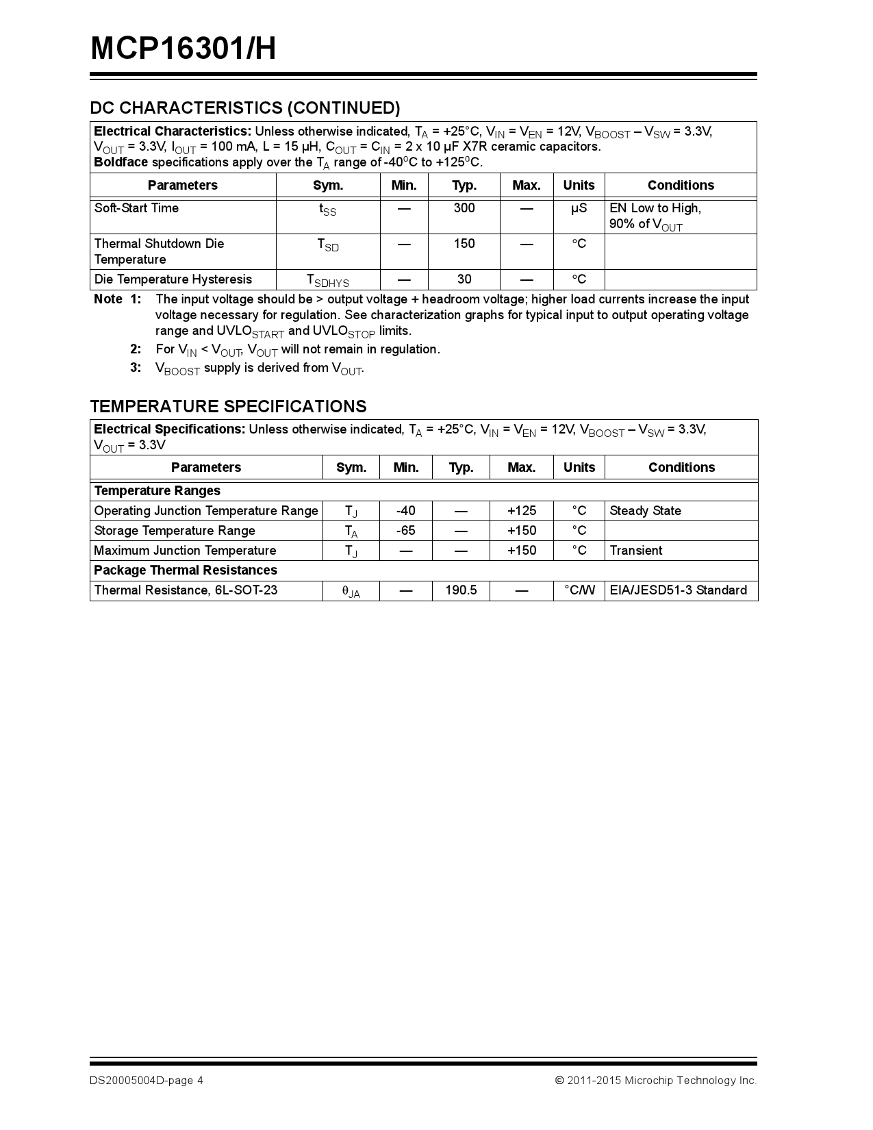 MCP16301HT-E/CH_（MICROCHIP(美国微芯)）MCP16301HT-E/CH中文资料_价格_PDF手册-立创电子商城