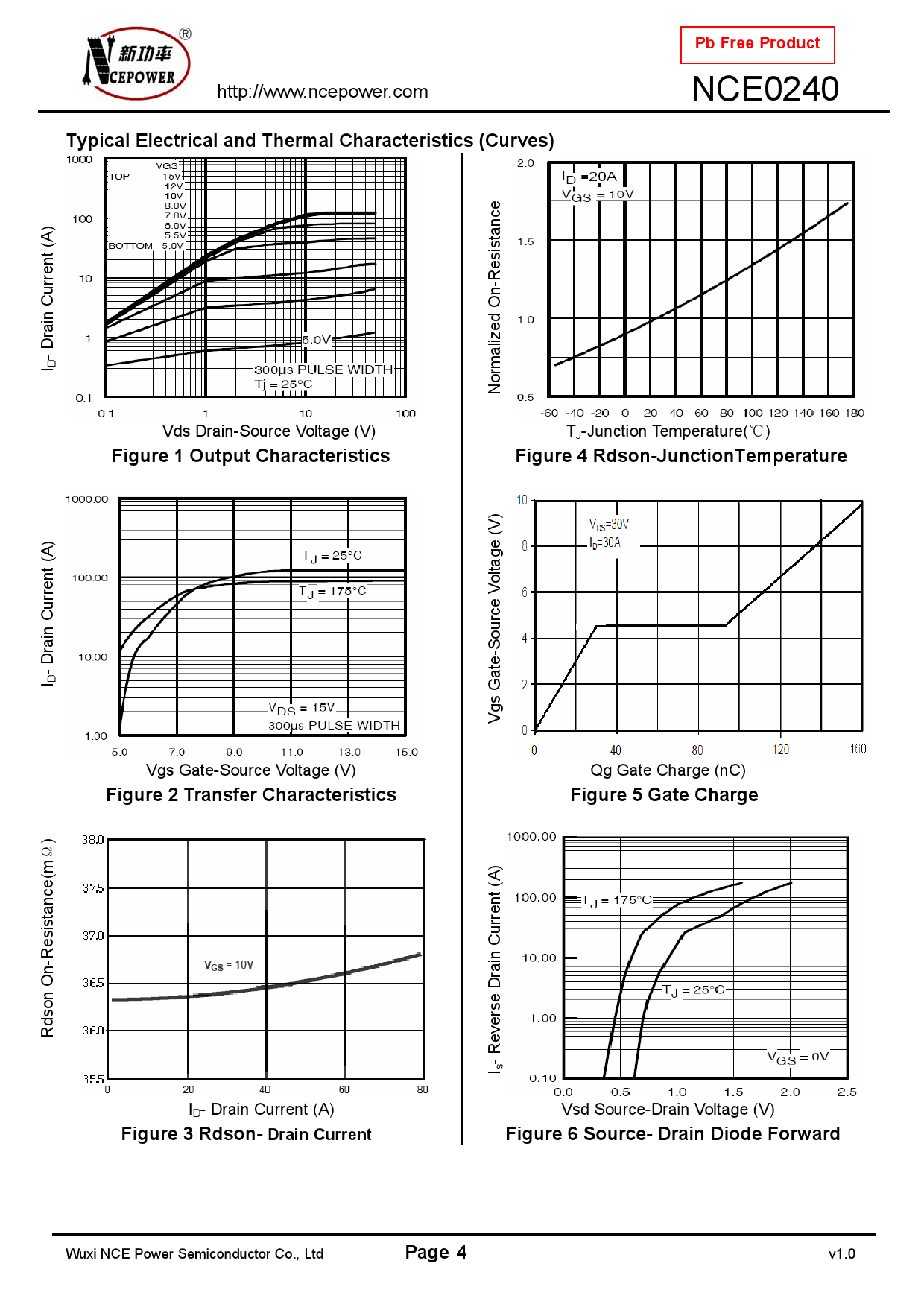 NCE0240_（NCE(无锡新洁能)）NCE0240中文资料_价格_PDF手册-立创电子商城