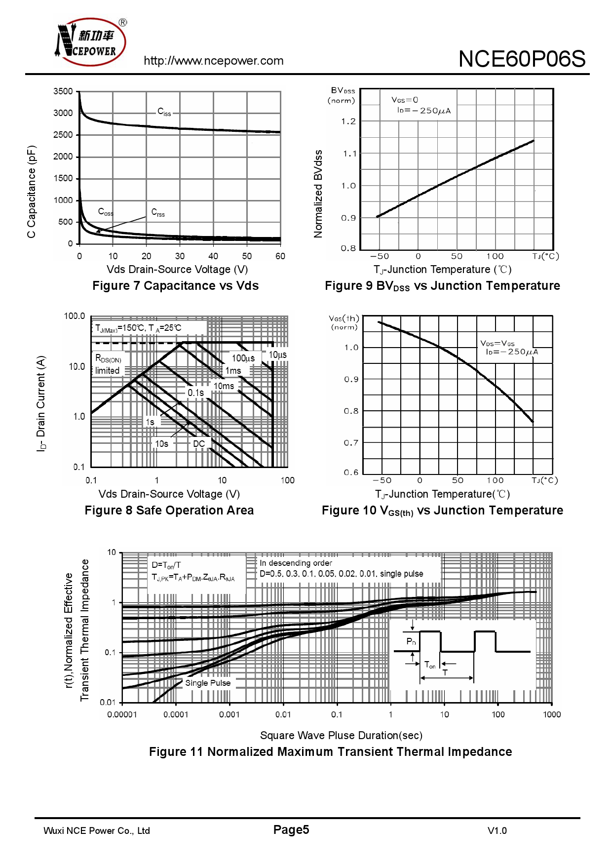 NCE60P06S_（NCE(无锡新洁能)）NCE60P06S中文资料_价格_PDF手册-立创电子商城