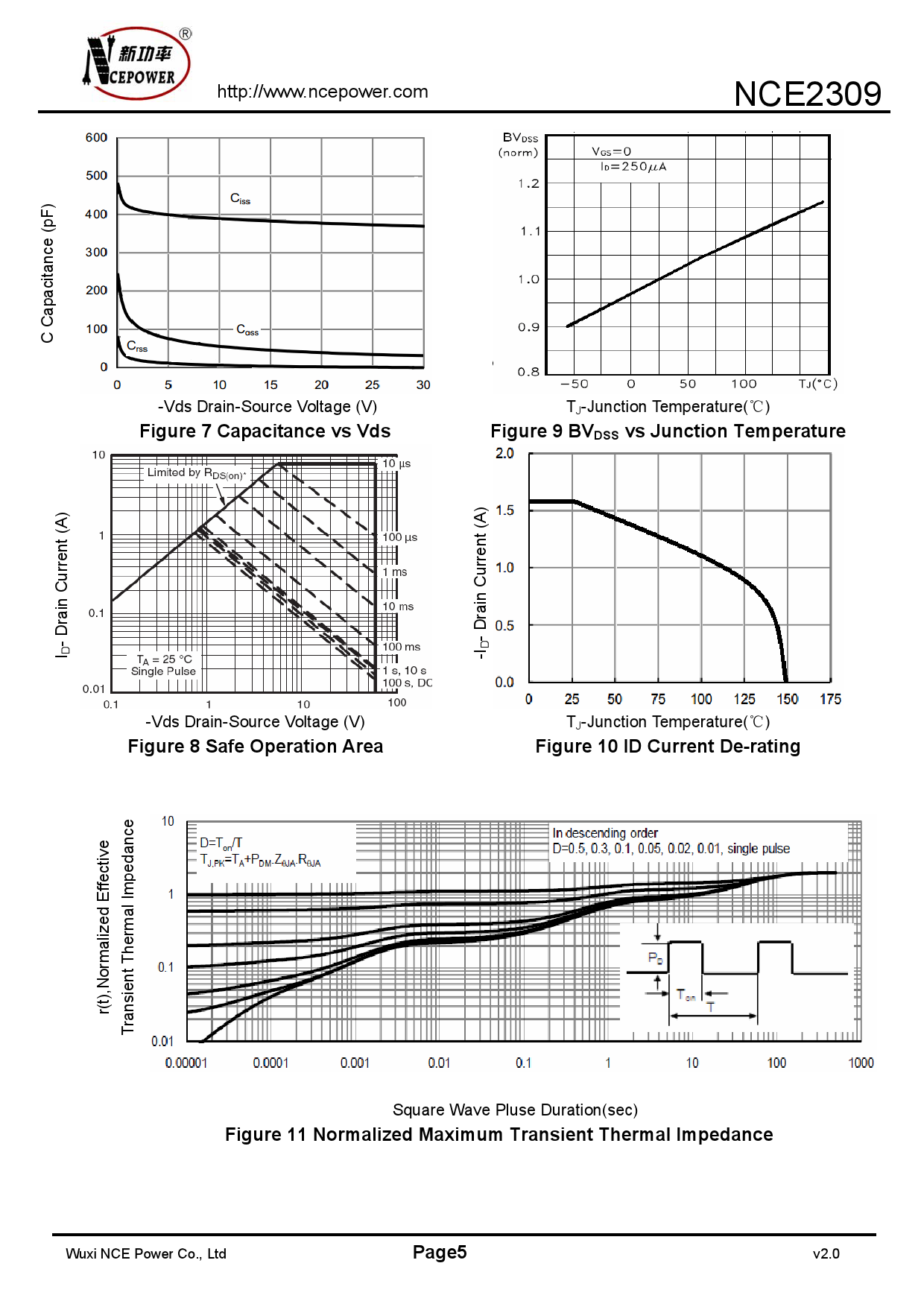 NCE2309_（NCE(无锡新洁能)）NCE2309中文资料_价格_PDF手册-立创电子商城