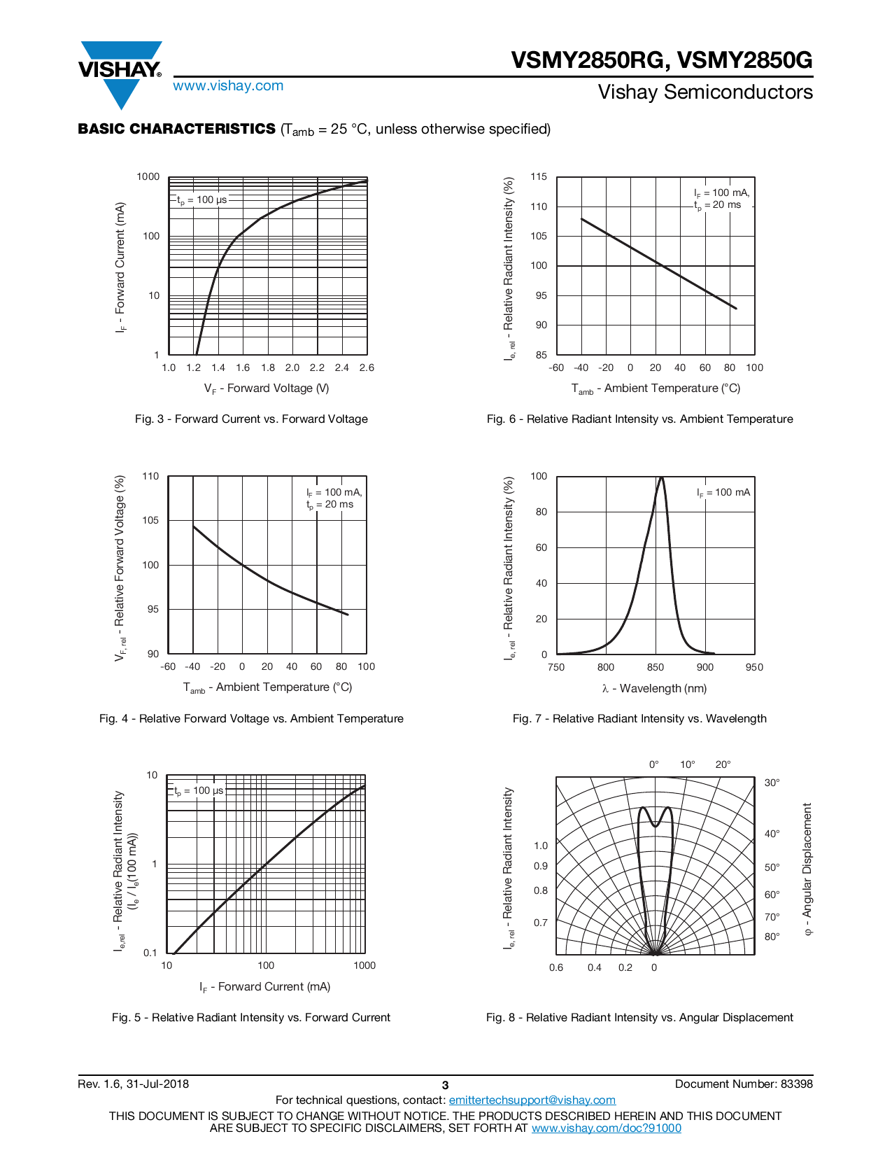 VSMY2850G_（VISHAY(威世)）VSMY2850G中文资料_价格_PDF手册-立创电子商城