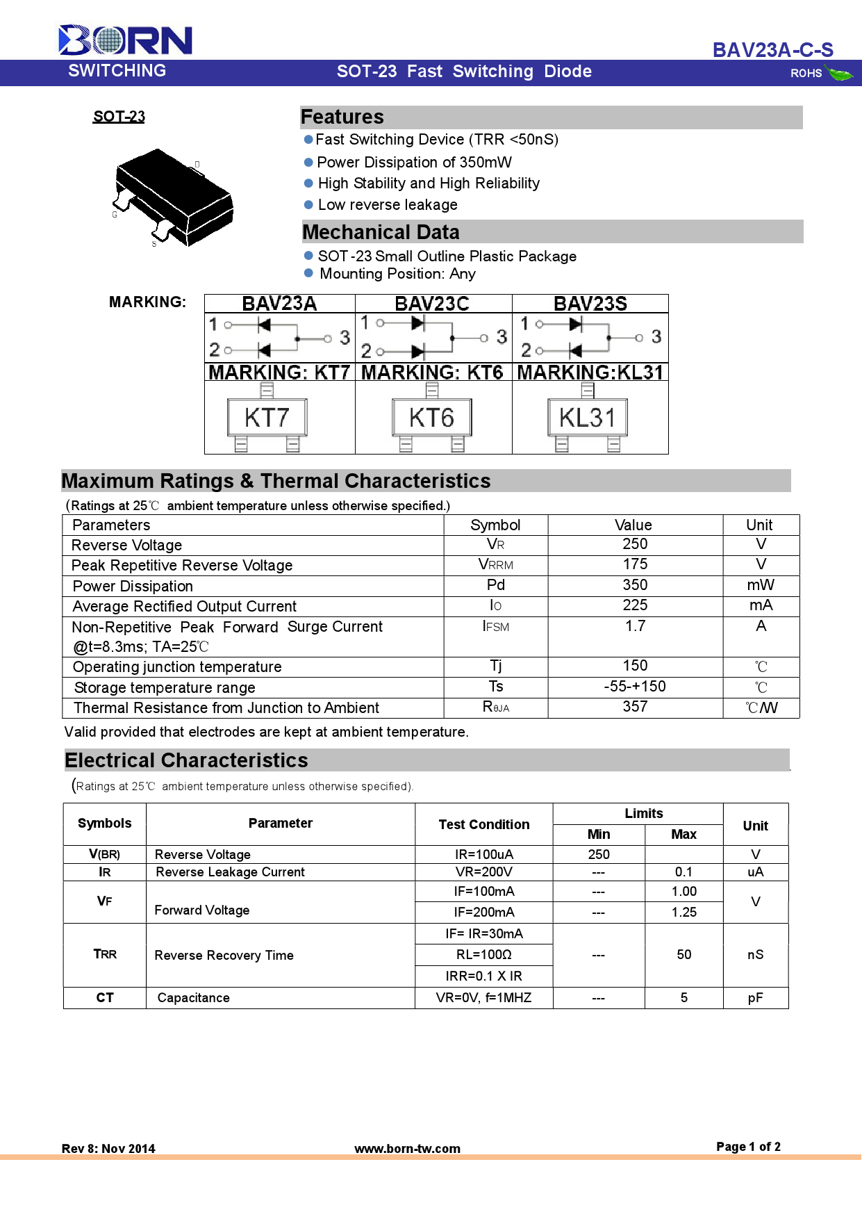 BAV23S_（BORN伯恩半导体）BAV23S中文资料_价格_PDF手册-立创电子商城