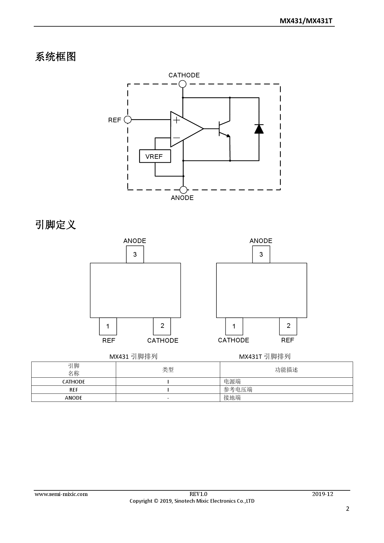 MX431_（Mixic(中科芯亿达)）MX431中文资料_价格_PDF手册-立创电子商城
