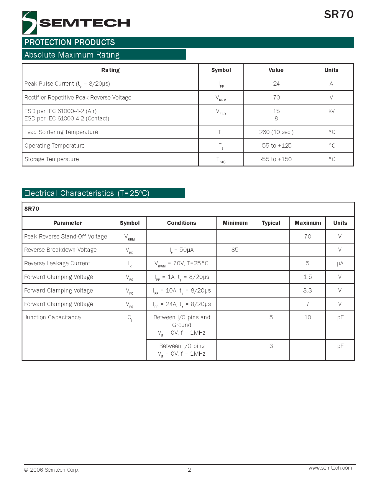 SR70.TCT_（SEMTECH）SR70.TCT中文资料_价格_PDF手册-立创电子商城