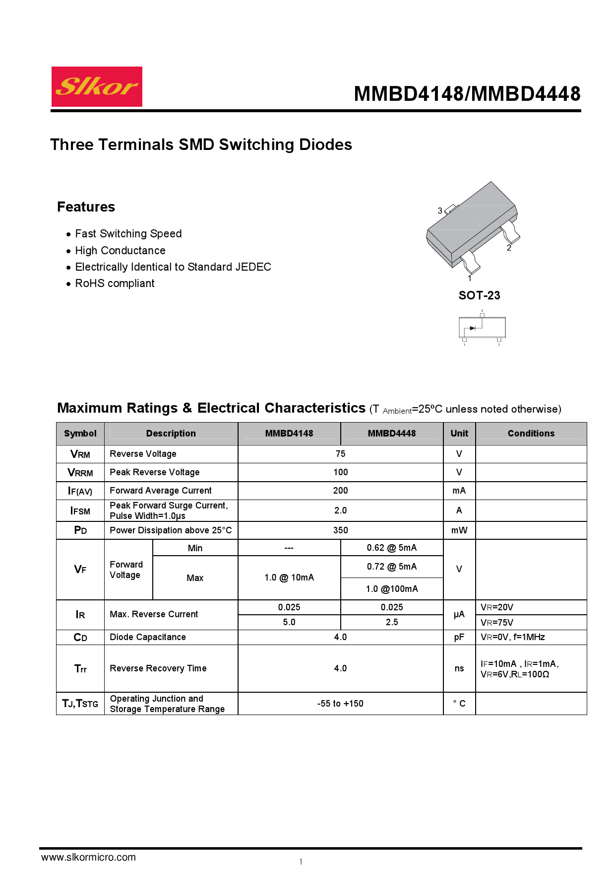 MMBD4148_（Slkor(萨科微)）MMBD4148中文资料_价格_PDF手册-立创电子商城