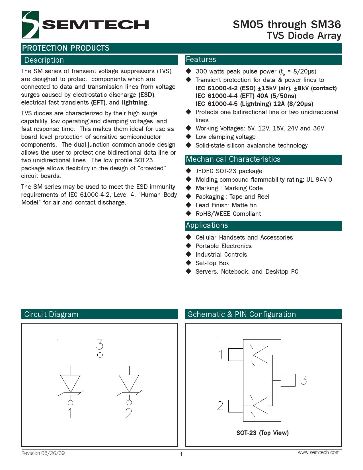 SM05.TCT_（SEMTECH）SM05.TCT中文资料_价格_PDF手册-立创电子商城