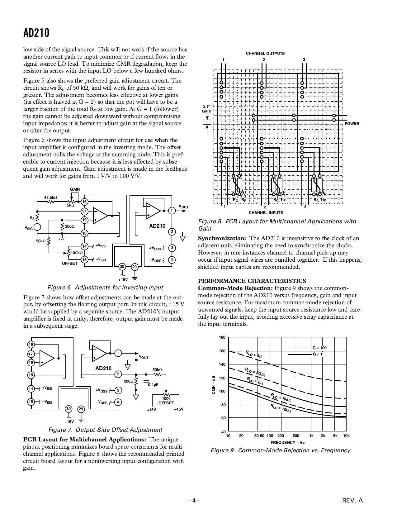 AD210BN_（ADI(亚德诺)）AD210BN中文资料_价格_PDF手册-立创电子商城