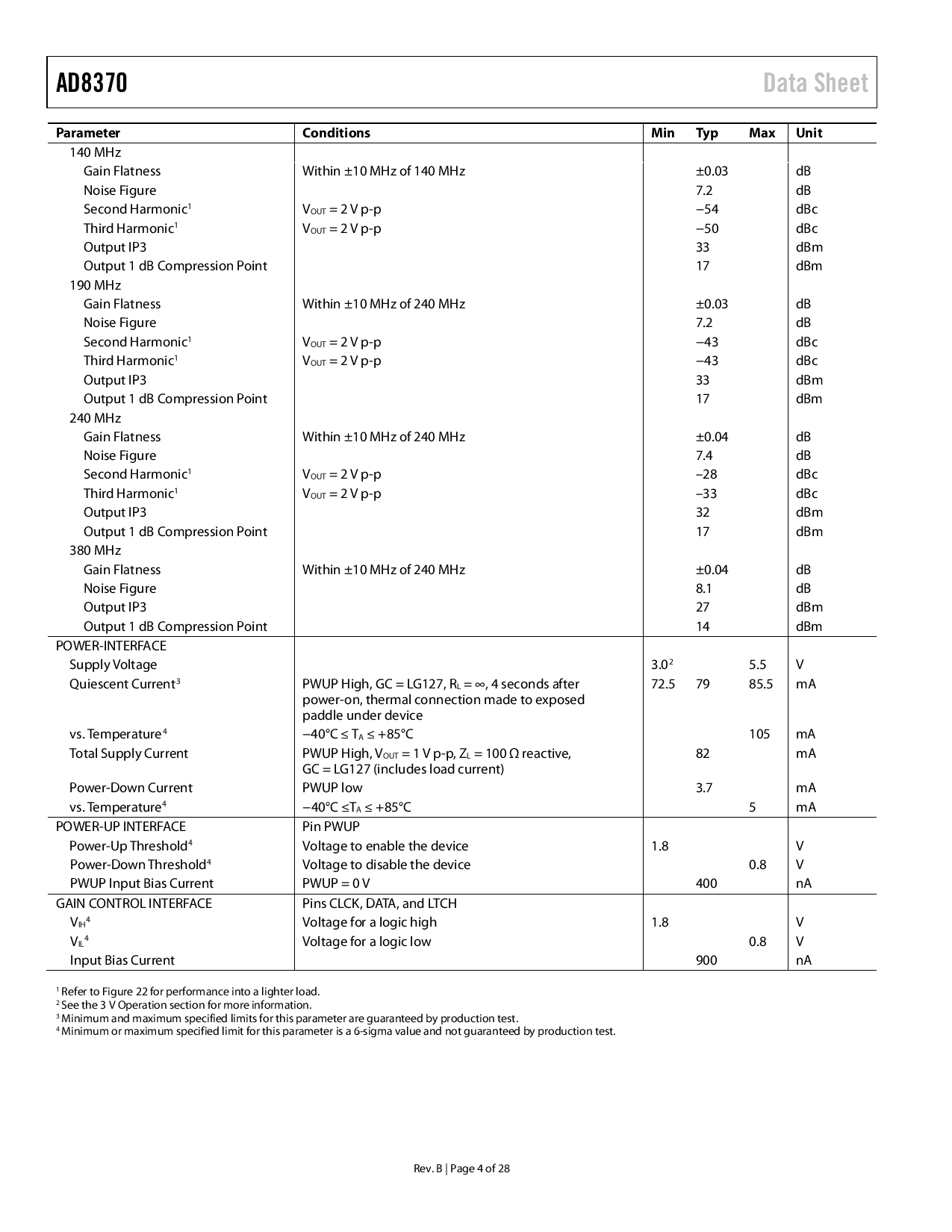 AD8370AREZ-RL7_（ADI(亚德诺)/LINEAR）AD8370AREZ-RL7中文资料_价格_PDF手册-立创电子商城
