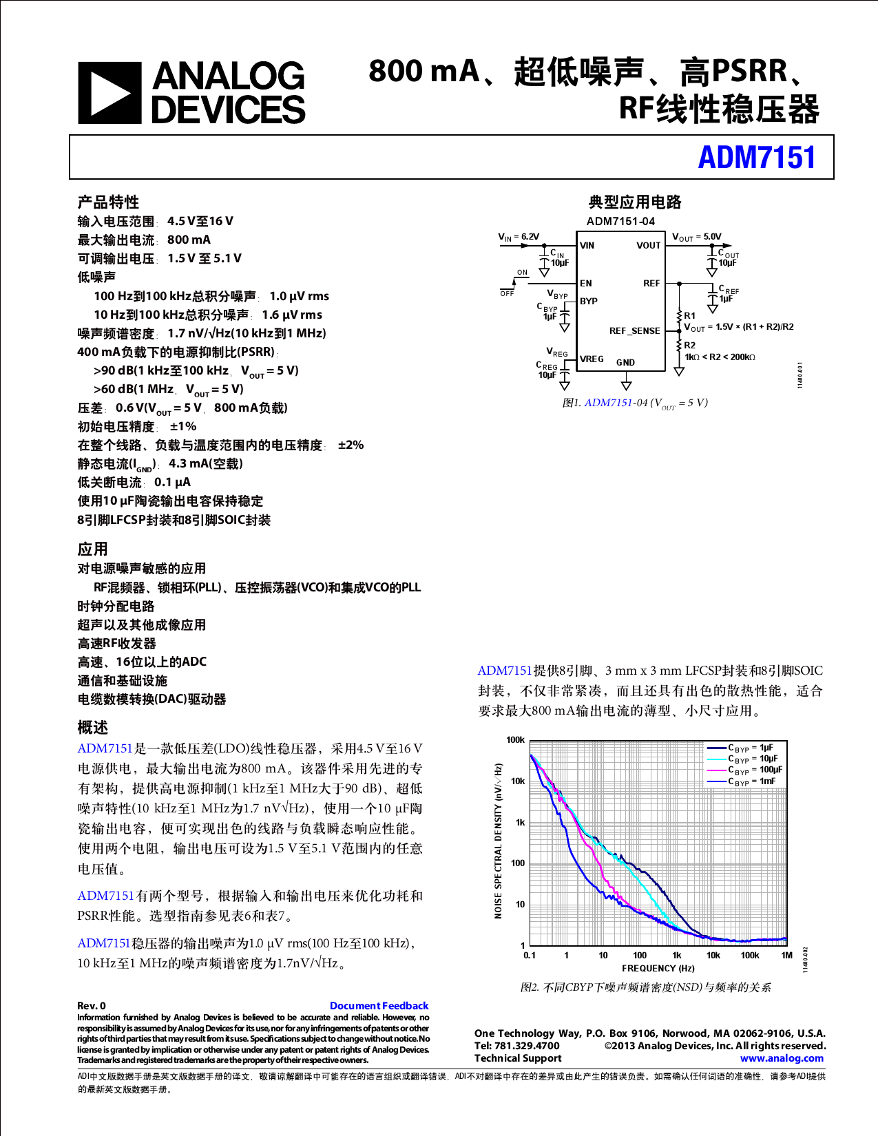 ADM7151ACPZ-04-R7_（ADI(亚德诺)）ADM7151ACPZ-04-R7中文资料_价格_PDF手册-立创电子商城