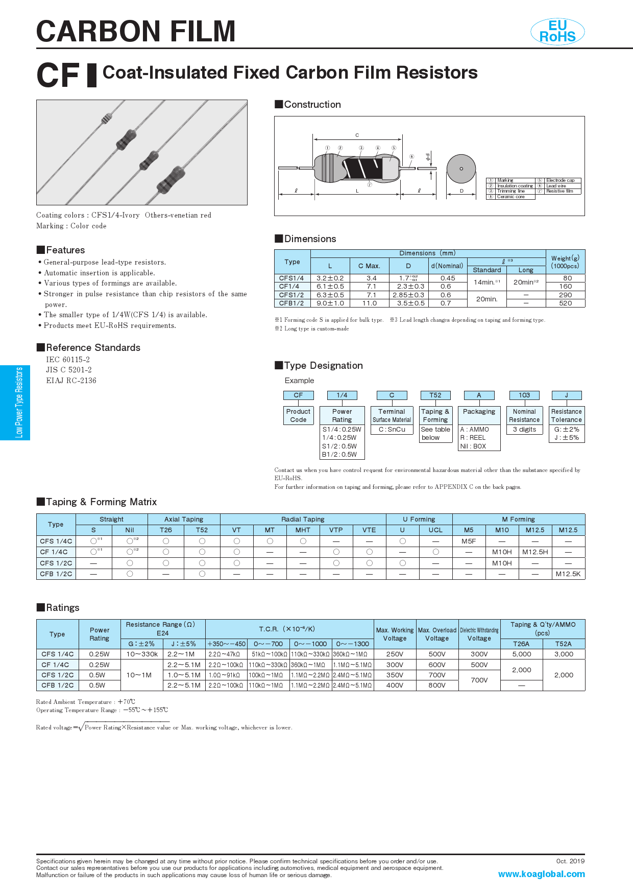 CF1/4CT52A301J_（KOA）CF1/4CT52A301J中文资料_价格_PDF手册-立创电子商城