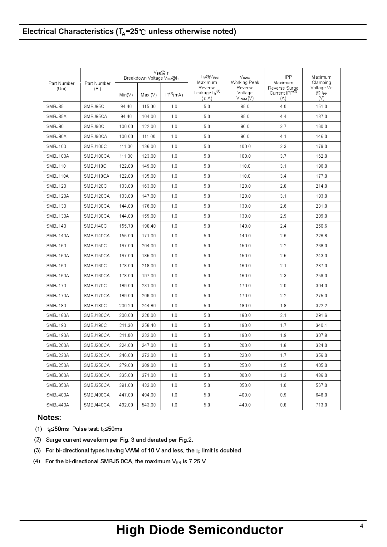 SMBJ18CA_（High Diode(海德)）SMBJ18CA中文资料_价格_PDF手册-立创电子商城