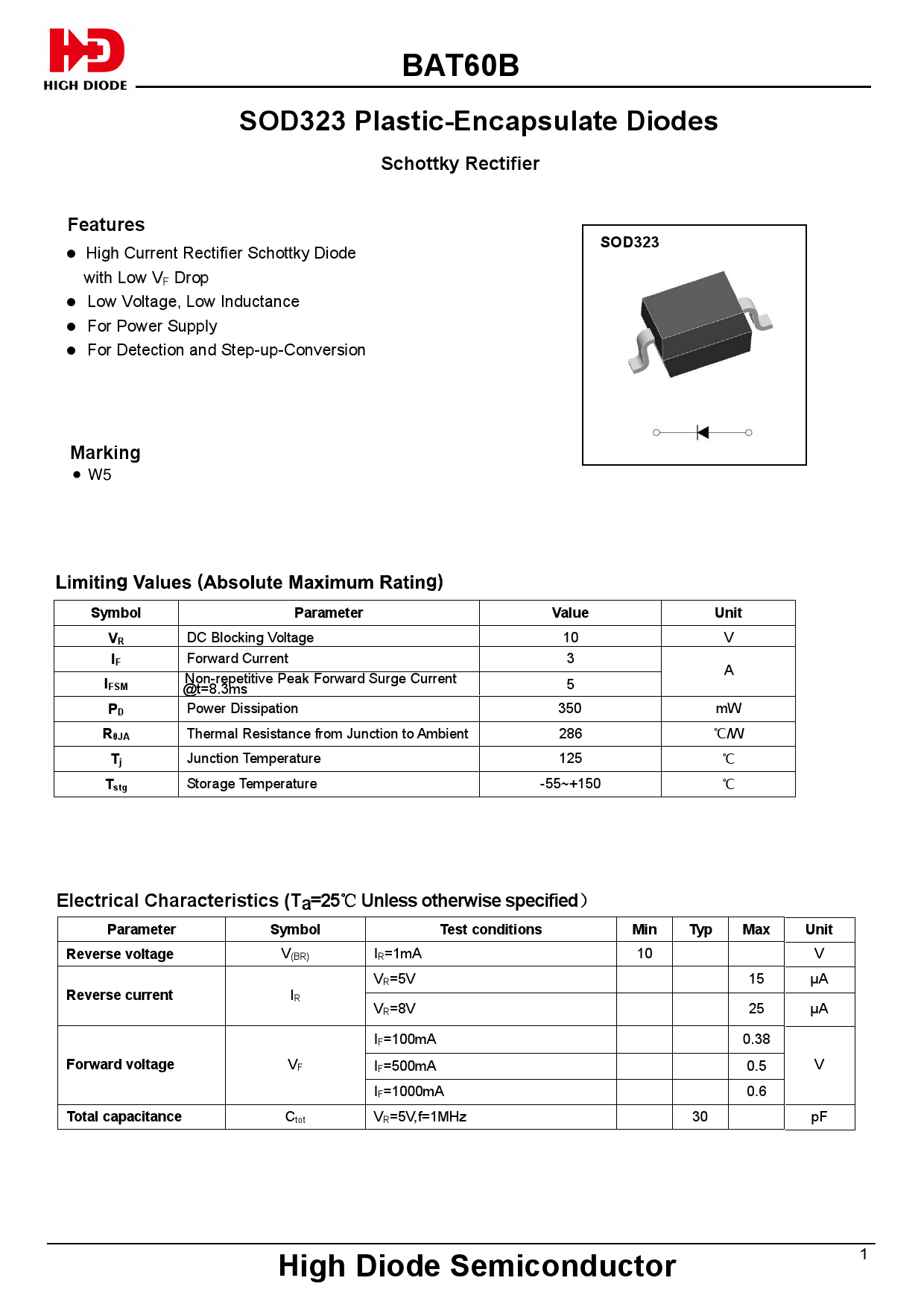 BAT60B_（High Diode(海德)）BAT60B中文资料_价格_PDF手册-立创电子商城