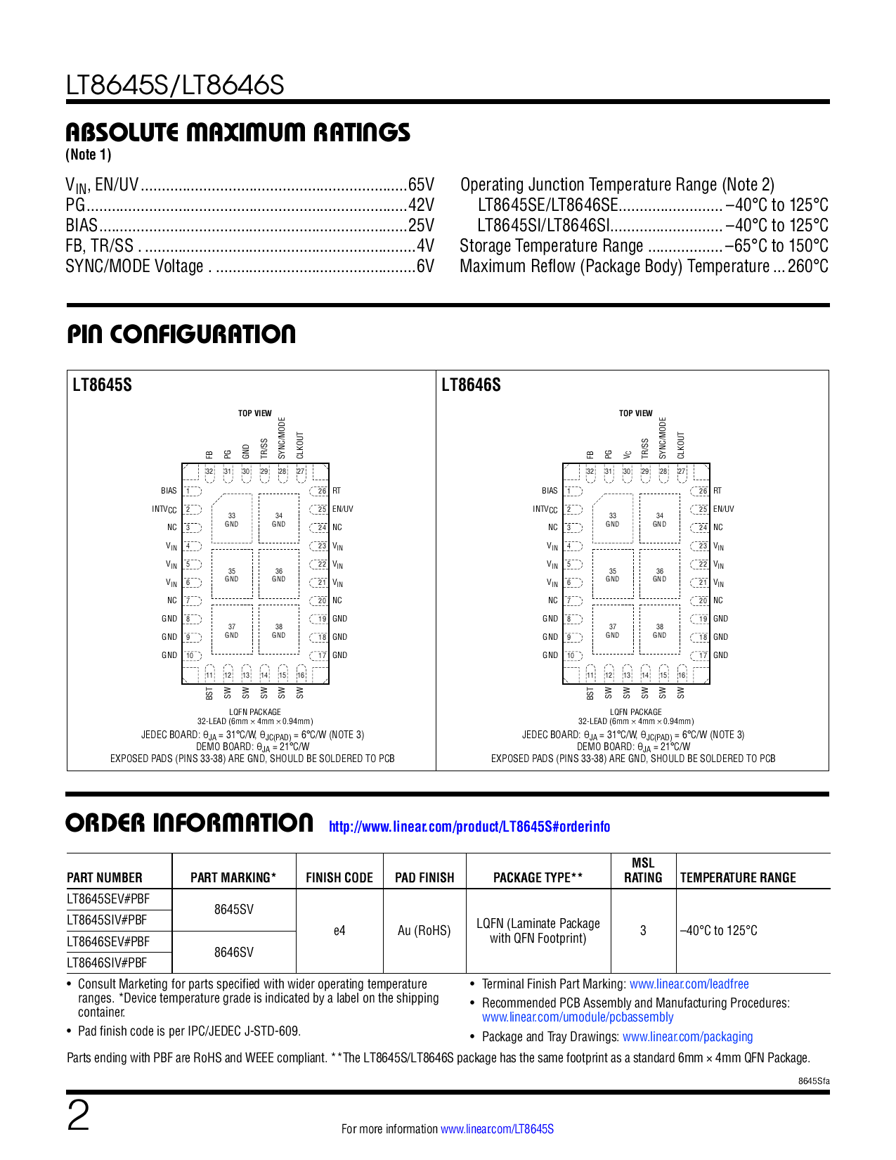 LT8645SEV#PBF_（ADI(亚德诺)/LINEAR）LT8645SEV#PBF中文资料_价格_PDF手册-立创电子商城