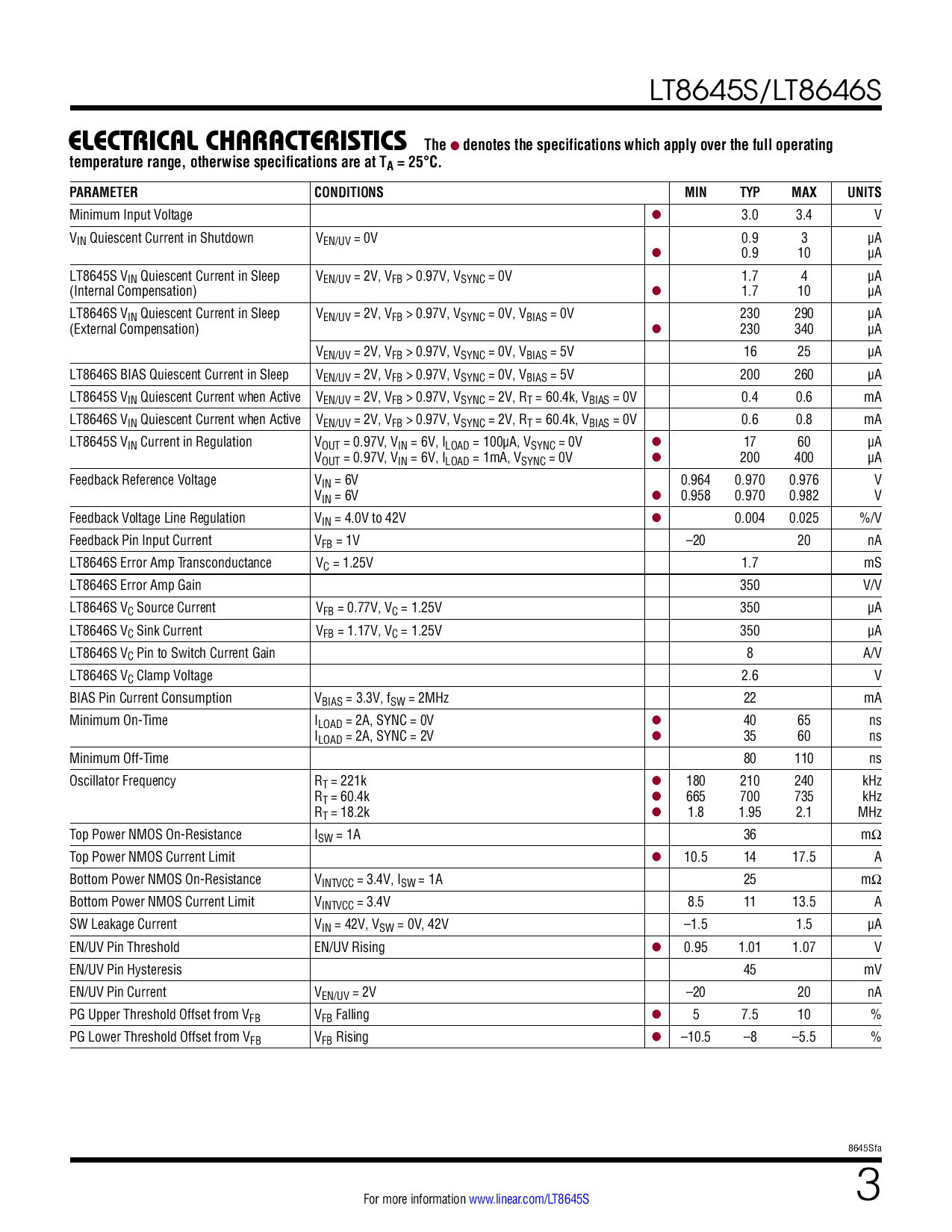 LT8645SEV#PBF_（ADI(亚德诺)/LINEAR(凌特)）LT8645SEV#PBF中文资料_价格_PDF手册-立创电子商城