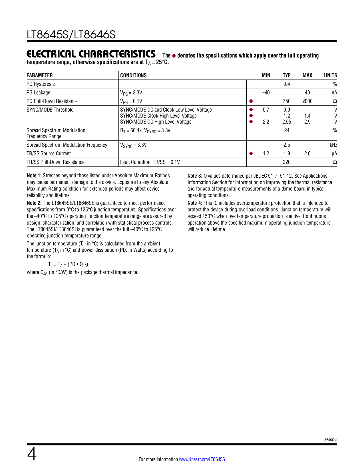 LT8645SEV#PBF_（ADI(亚德诺)/LINEAR）LT8645SEV#PBF中文资料_价格_PDF手册-立创电子商城