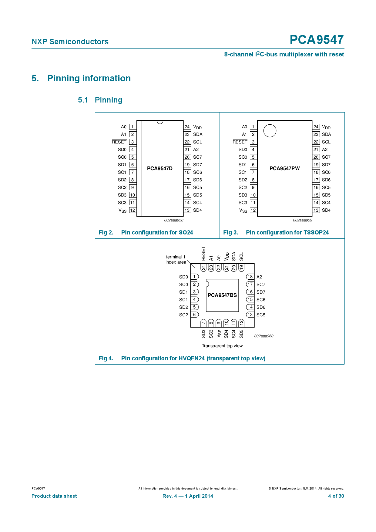 PCA9547PW,118_（NXP(恩智浦)）PCA9547PW,118中文资料_价格_PDF手册-立创电子商城