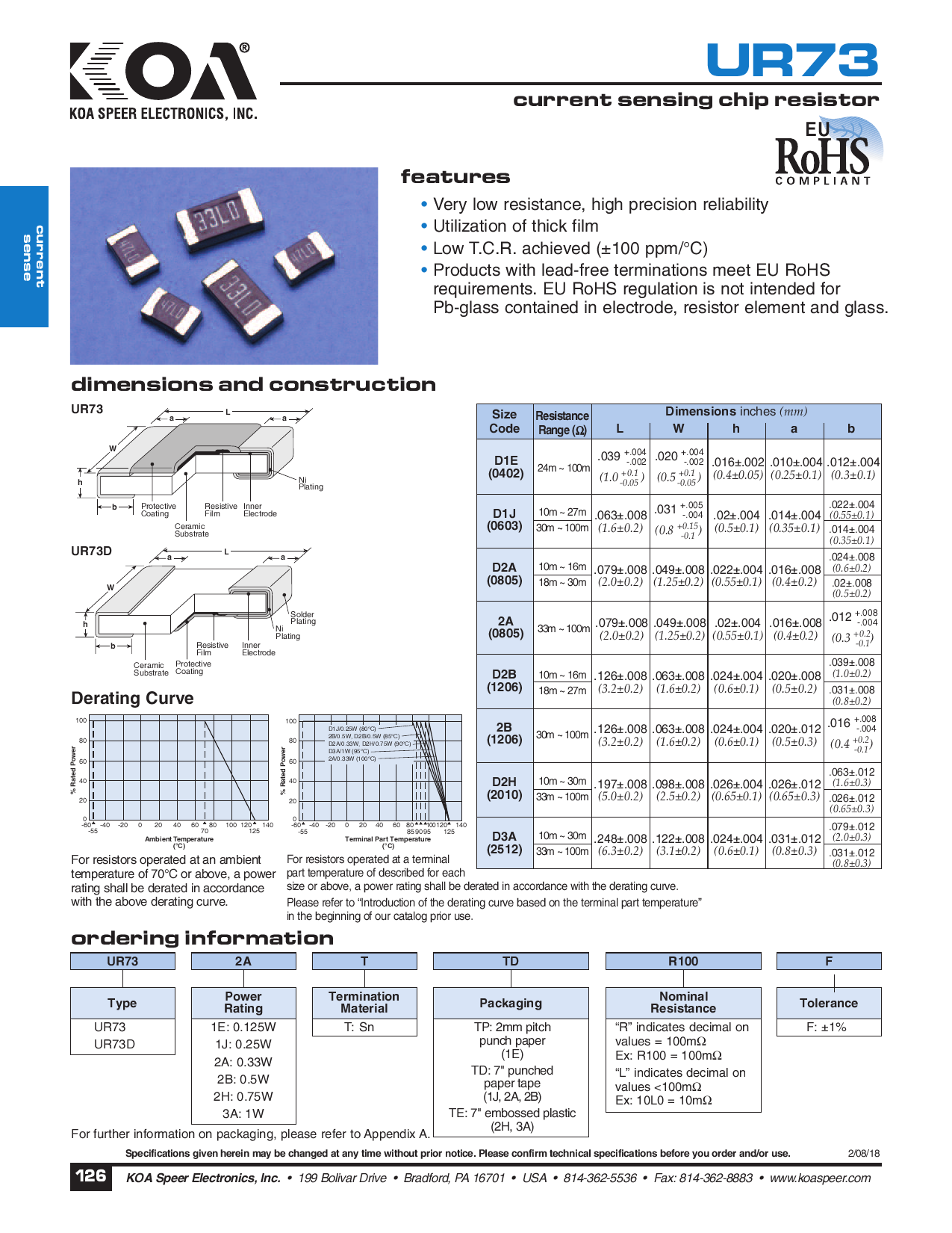 UR73D2ATTD10L0F_（KOA）UR73D2ATTD10L0F中文资料_价格_PDF手册-立创电子商城