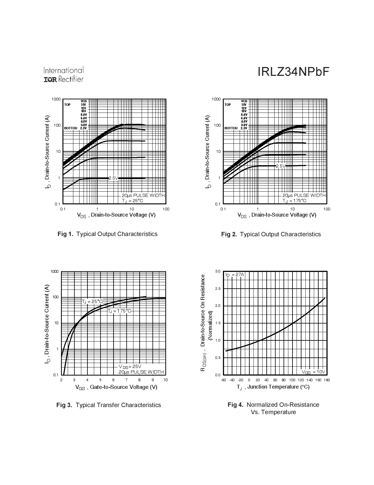 IRLZ34NPBF_（Infineon(英飞凌)）IRLZ34NPBF中文资料_价格_PDF手册-立创电子商城