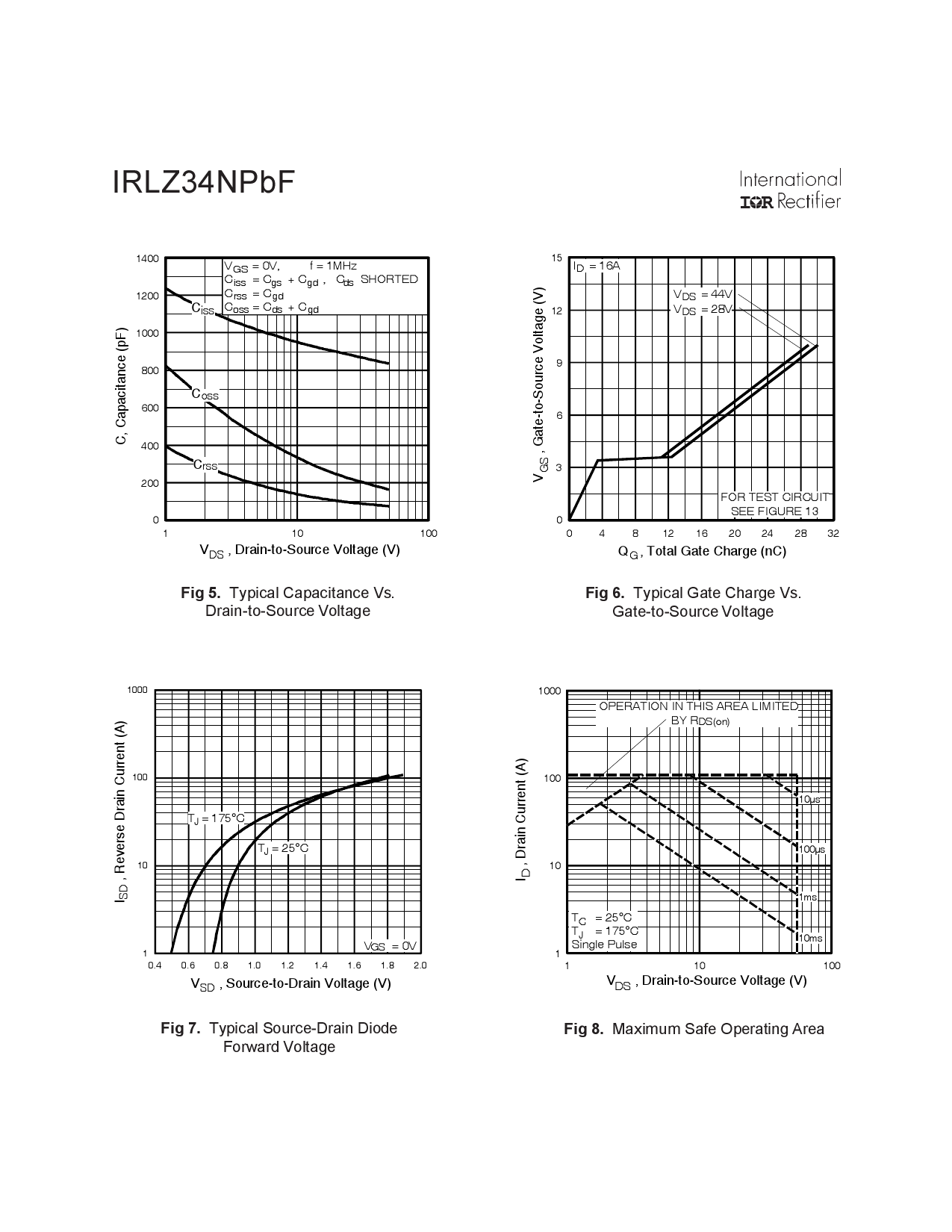 IRLZ34NPBF_（Infineon(英飞凌)）IRLZ34NPBF中文资料_价格_PDF手册-立创电子商城