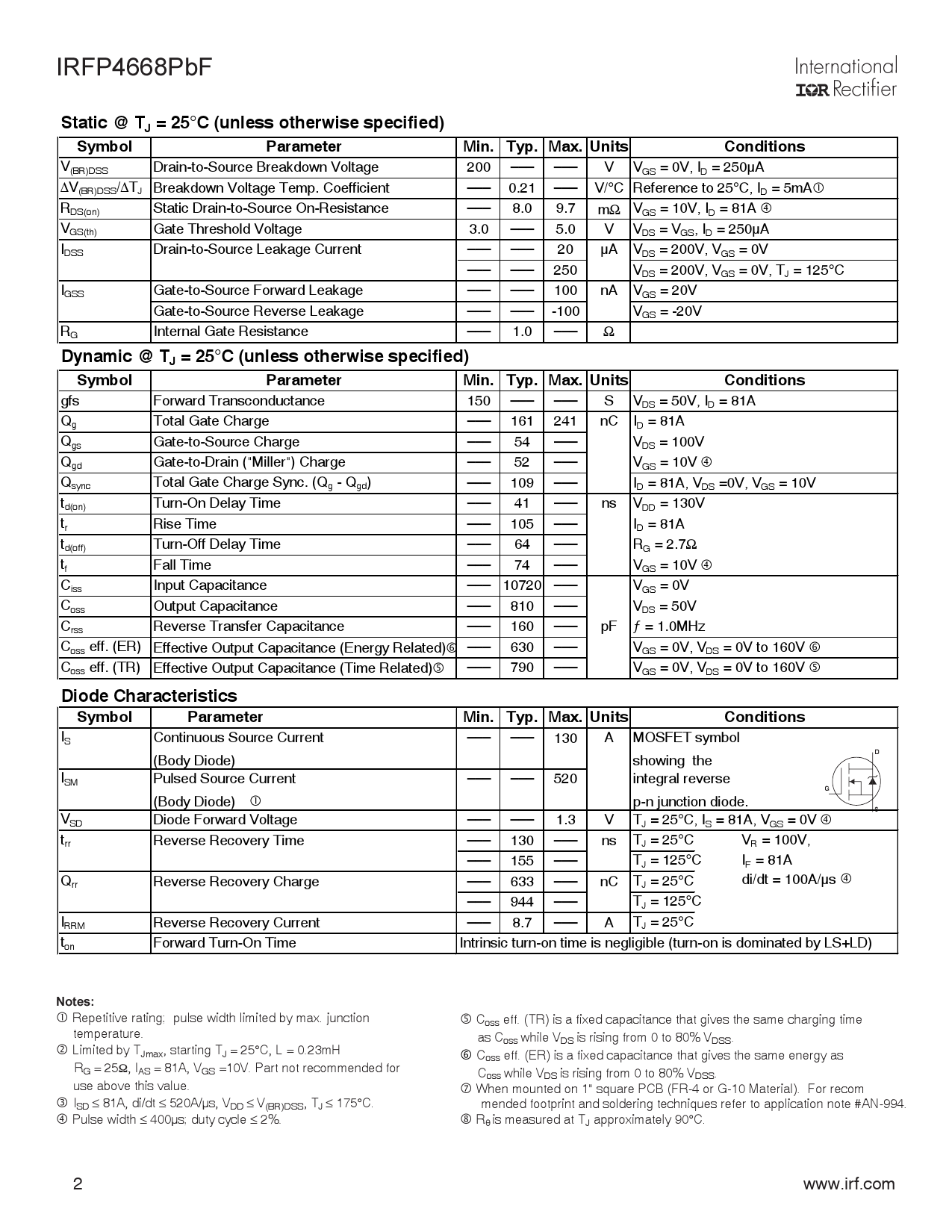IRFP4668PBF_（Infineon(英飞凌)）IRFP4668PBF中文资料_价格_PDF手册-立创电子商城