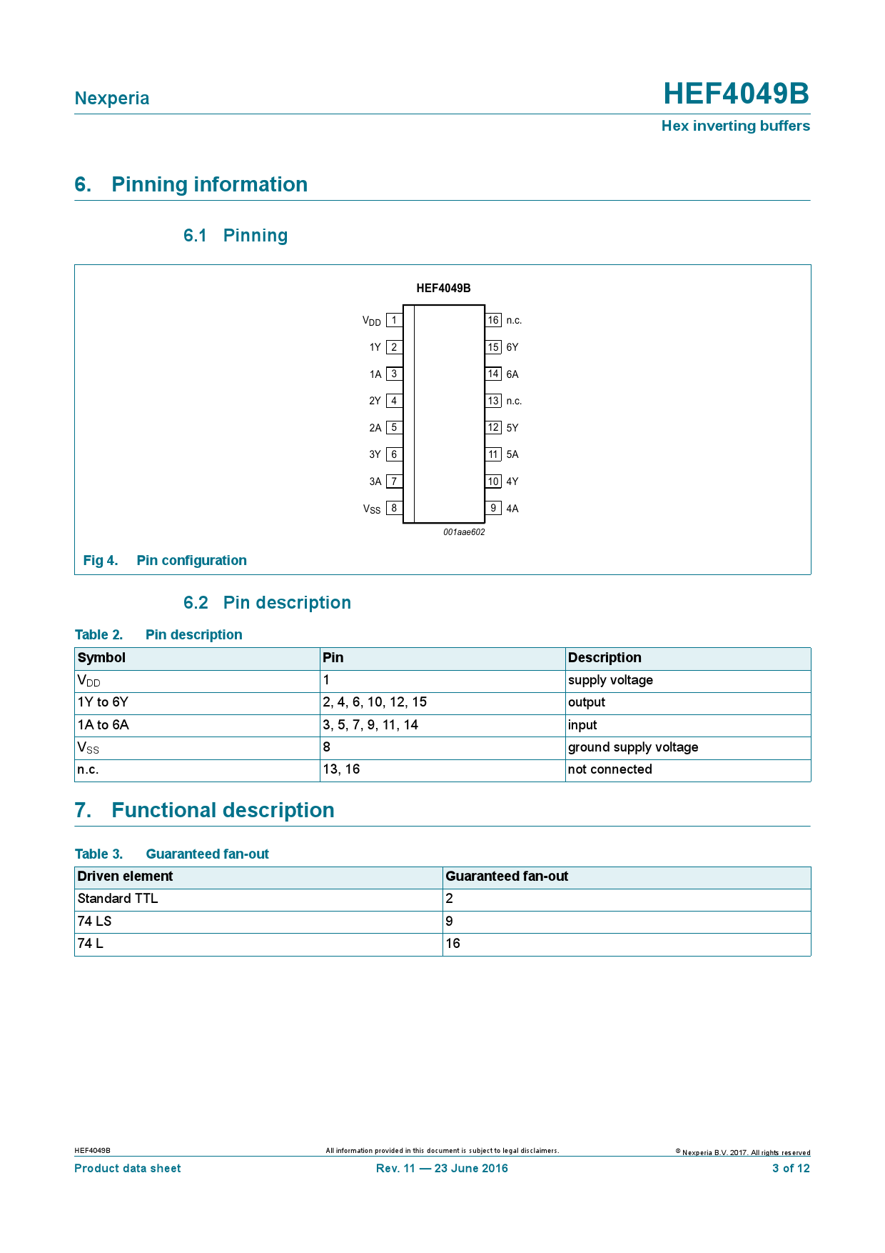 HEF4049BT,653_（Nexperia(安世)）HEF4049BT,653中文资料_价格_PDF手册-立创电子商城