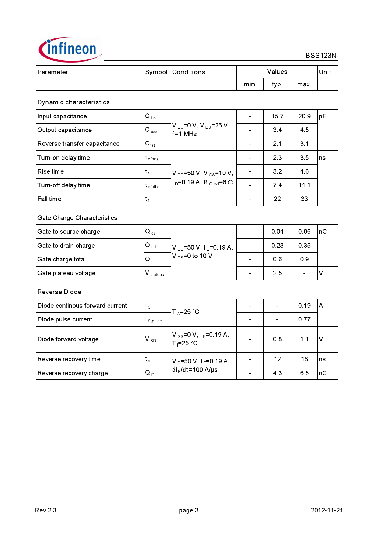 BSS123N H6327_（Infineon(英飞凌)）BSS123N H6327中文资料_价格_PDF手册-立创电子商城