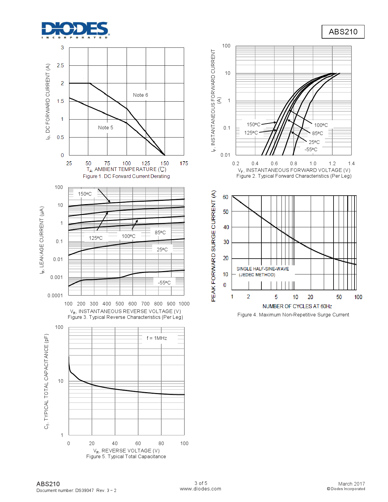 ABS210-13_（DIODES(美台)）ABS210-13中文资料_价格_PDF手册-立创电子商城