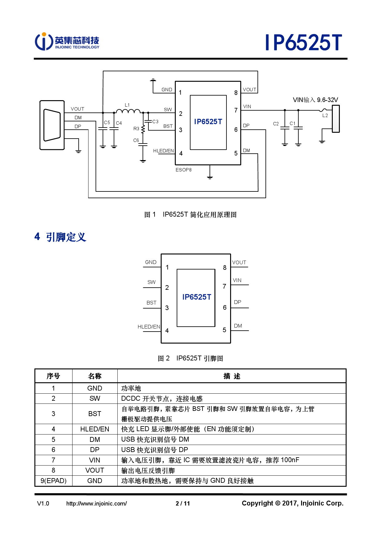 IP6525T_N_（INJOINIC(英集芯)）IP6525T_N中文资料_价格_PDF手册-立创电子商城