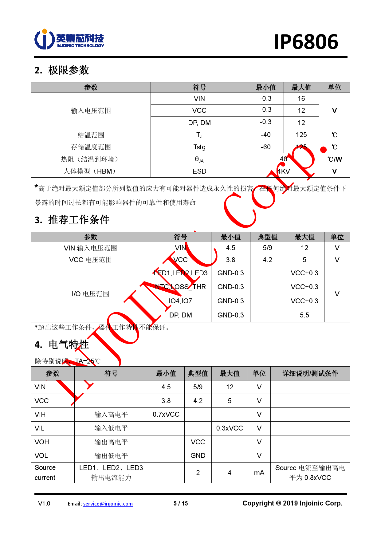 IP6806_NF_（INJOINIC(英集芯)）IP6806_NF中文资料_价格_PDF手册-立创电子商城