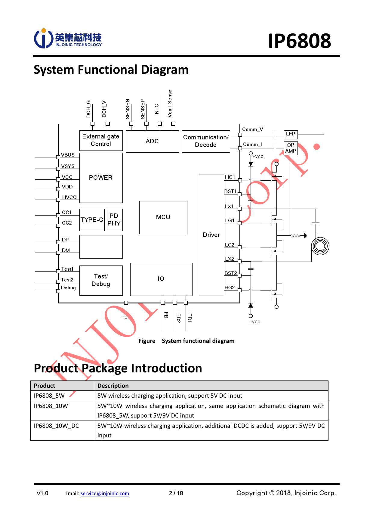 IP6808_NF_（INJOINIC(英集芯)）IP6808_NF中文资料_价格_PDF手册-立创电子商城