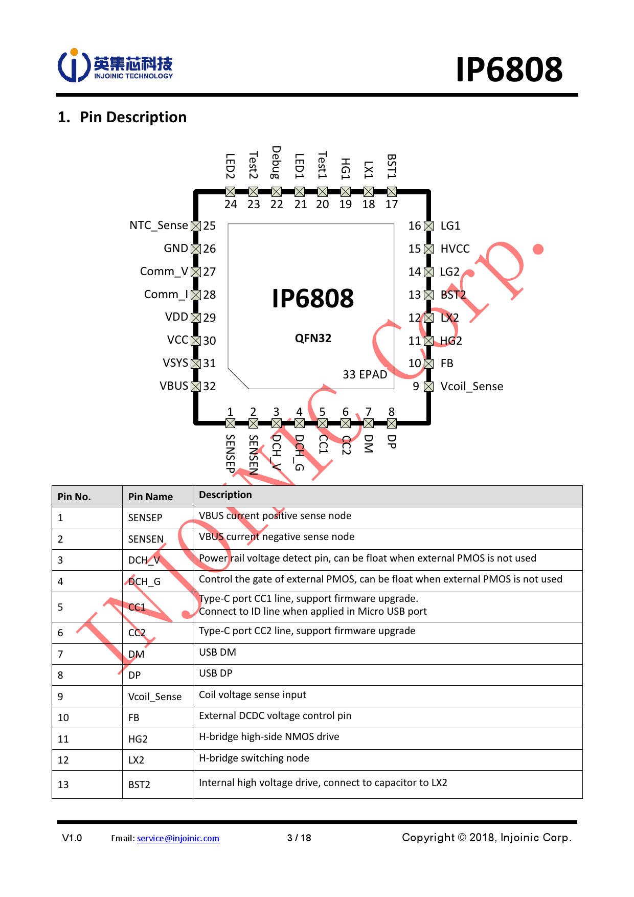IP6808_NF_（INJOINIC(英集芯)）IP6808_NF中文资料_价格_PDF手册-立创电子商城