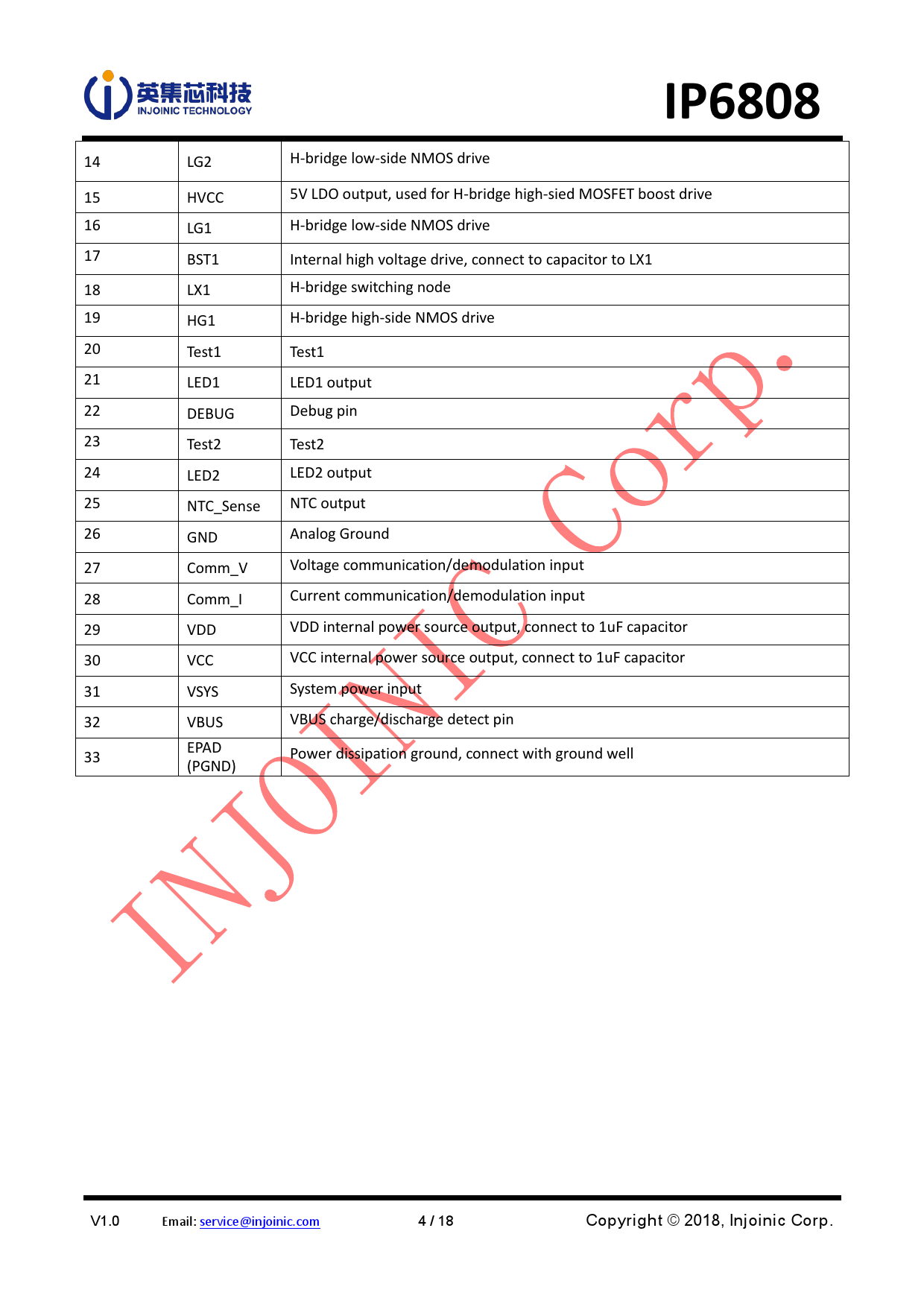 IP6808_NF_（INJOINIC(英集芯)）IP6808_NF中文资料_价格_PDF手册-立创电子商城