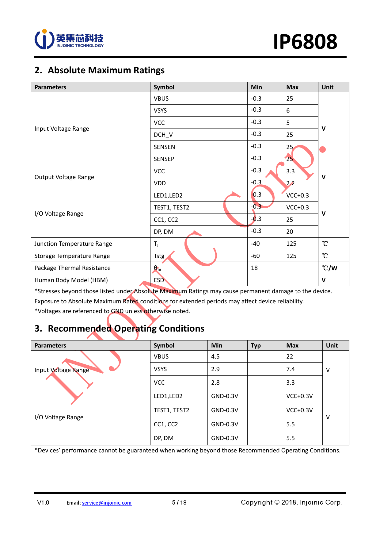IP6808_NF_（INJOINIC(英集芯)）IP6808_NF中文资料_价格_PDF手册-立创电子商城