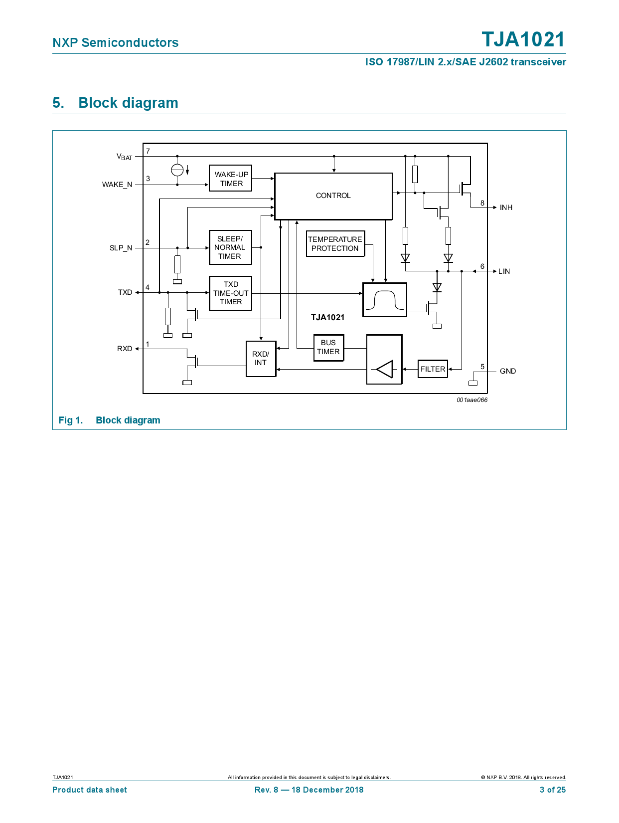 TJA1021T/20/CM_（NXP(恩智浦)）TJA1021T/20/CM中文资料_价格_PDF手册-立创电子商城