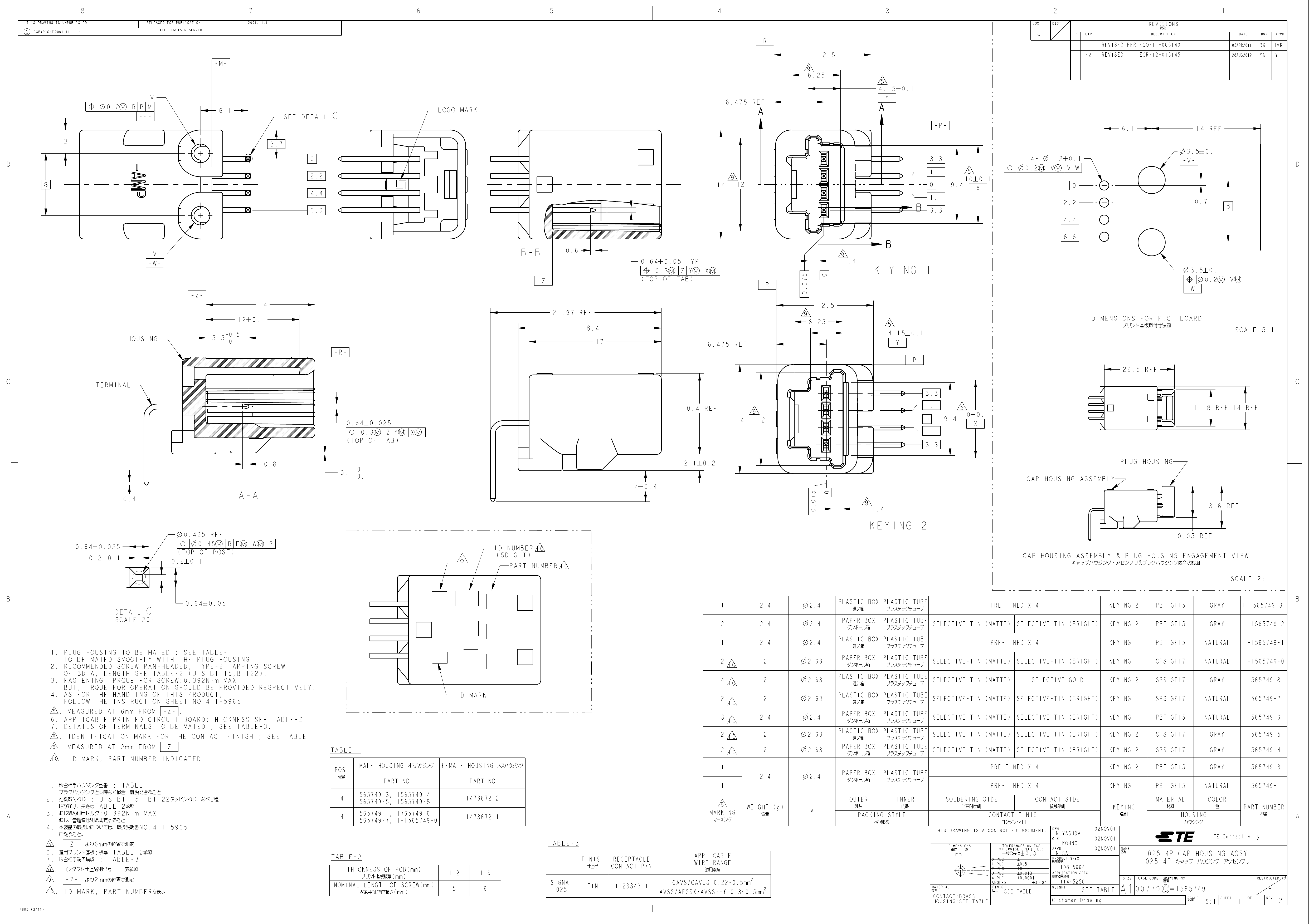 1565749-1_（TE Connectivity(美国泰科)）1565749-1中文资料_价格_PDF手册-立创电子商城
