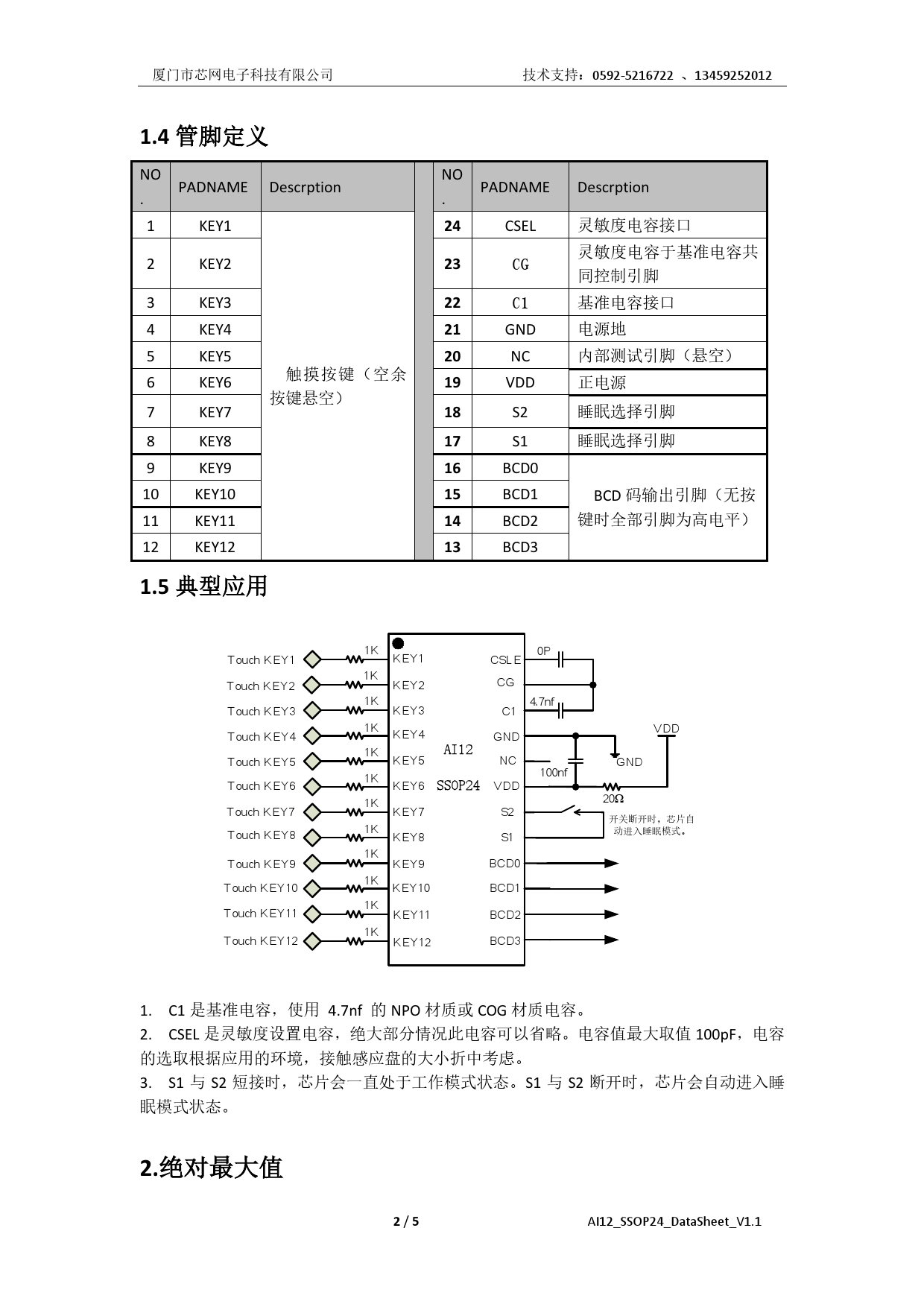 AI12_（Sam&wing(芯网)）AI12中文资料_价格_PDF手册-立创电子商城