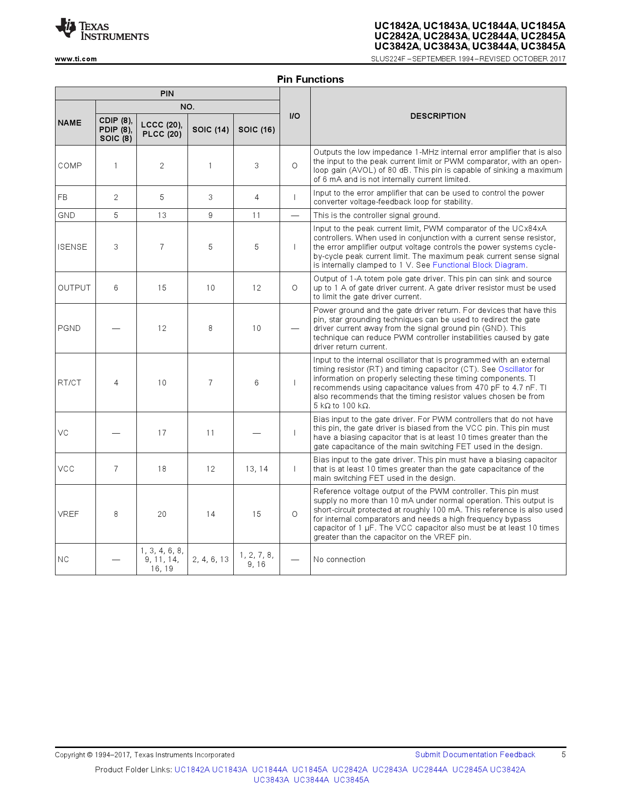 UC2842AN_（TI(德州仪器)）UC2842AN中文资料_价格_PDF手册-立创电子商城