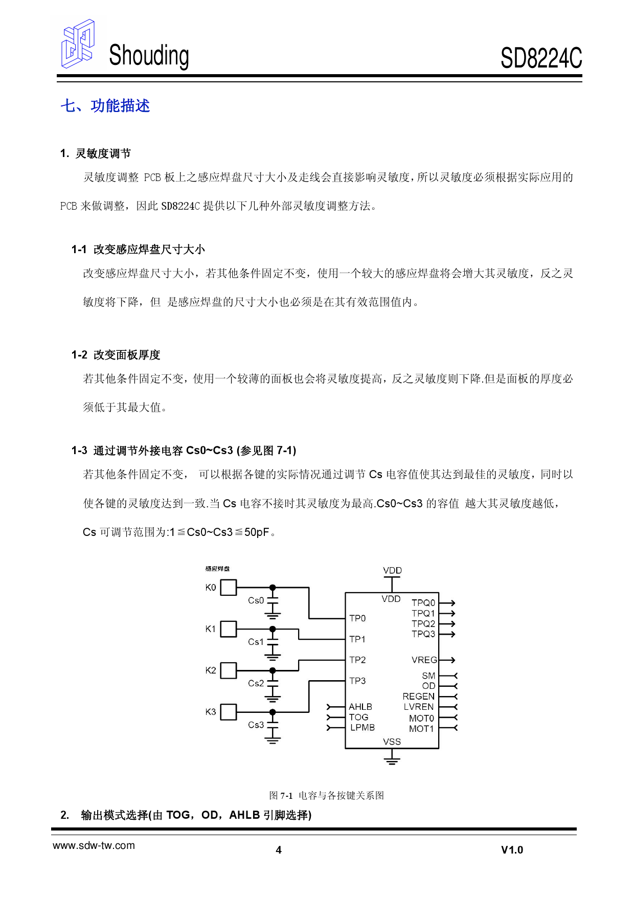 SD8224C-4_（SHOUDING(首鼎半导体)）SD8224C-4中文资料_价格_PDF手册-立创电子商城