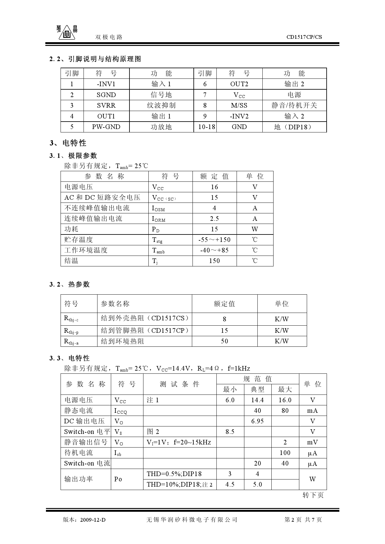 CD1517CP_（华润华晶）CD1517CP中文资料_价格_PDF手册-立创电子商城