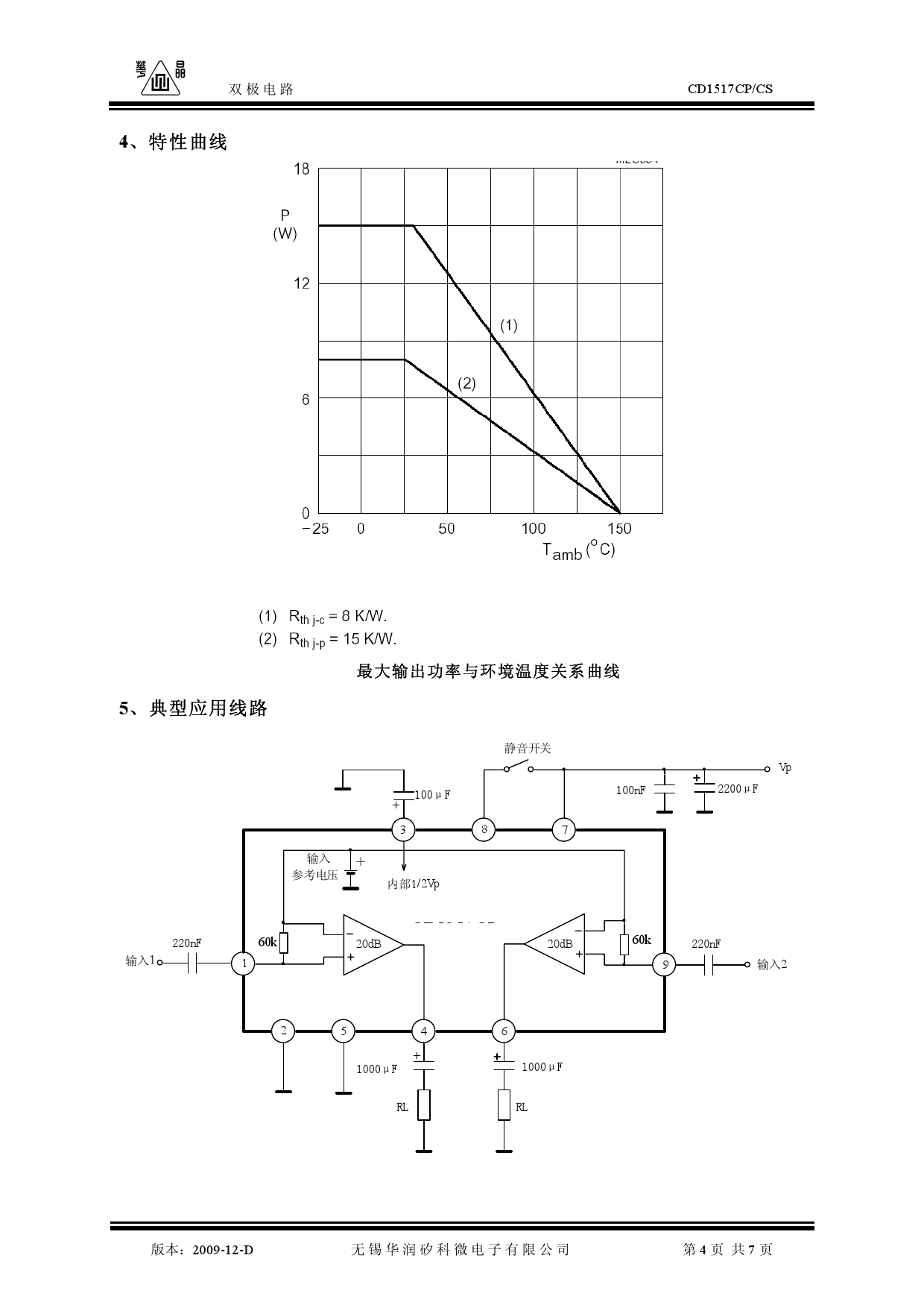 CD1517CP_（无锡友达）CD1517CP中文资料_价格_PDF手册-立创电子商城