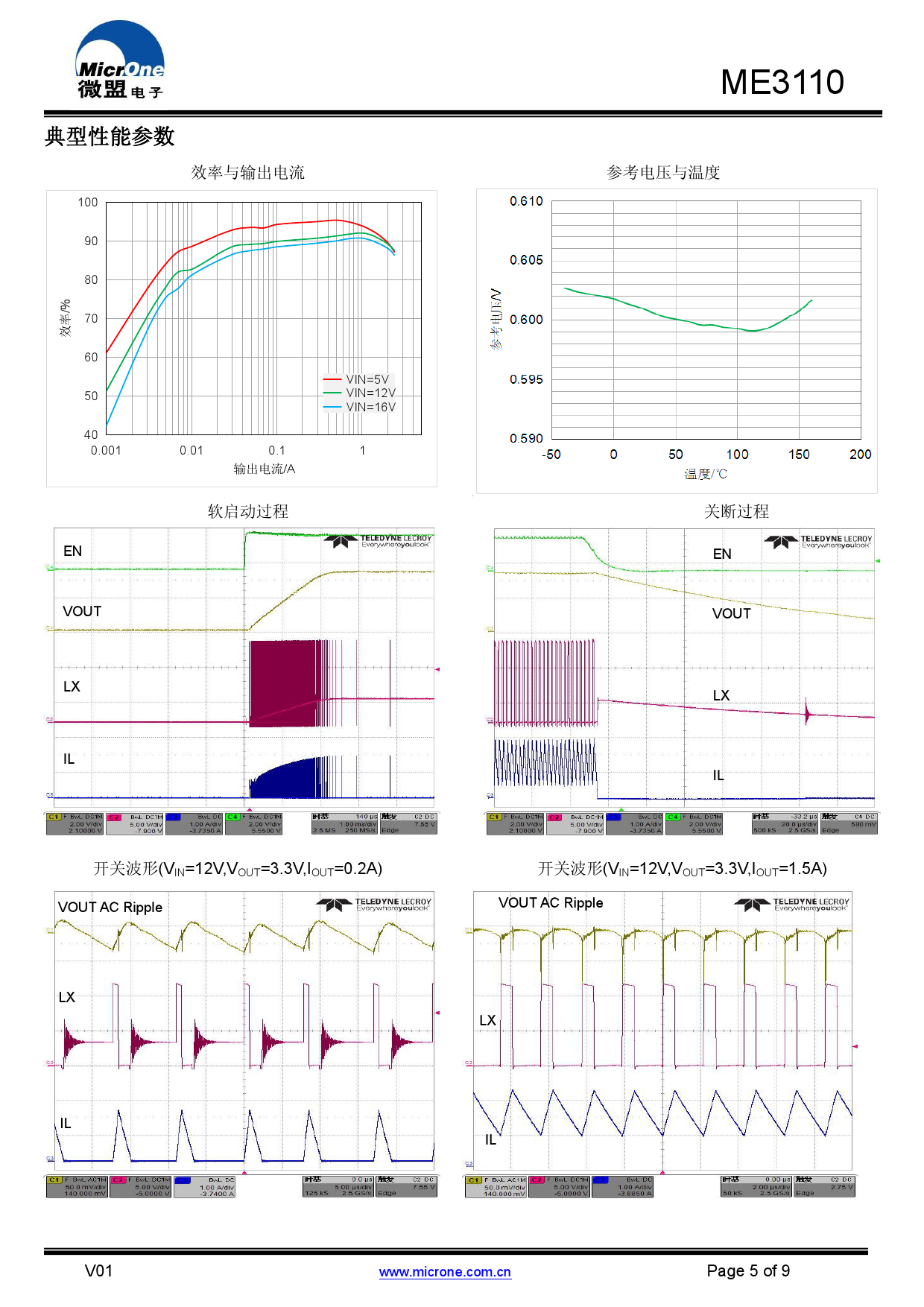 ME3110AM6G_（MICRONE(南京微盟)）ME3110AM6G中文资料_价格_PDF手册-立创电子商城