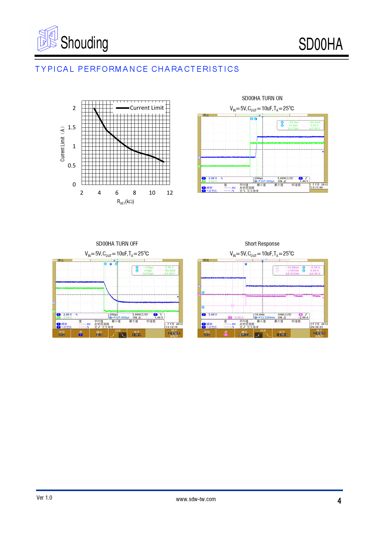 SD00HA_（SHOUDING(首鼎半导体)）SD00HA中文资料_价格_PDF手册-立创电子商城