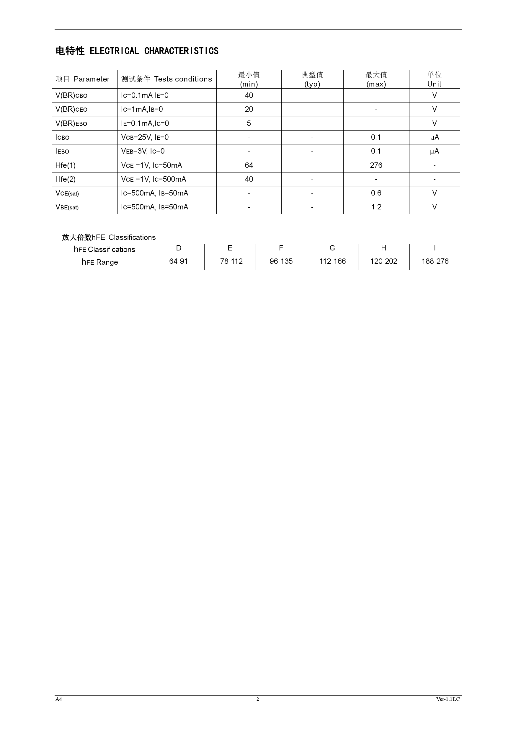 C9013-H_（FeiHong(飞虹)）C9013-H中文资料_价格_PDF手册-立创电子商城