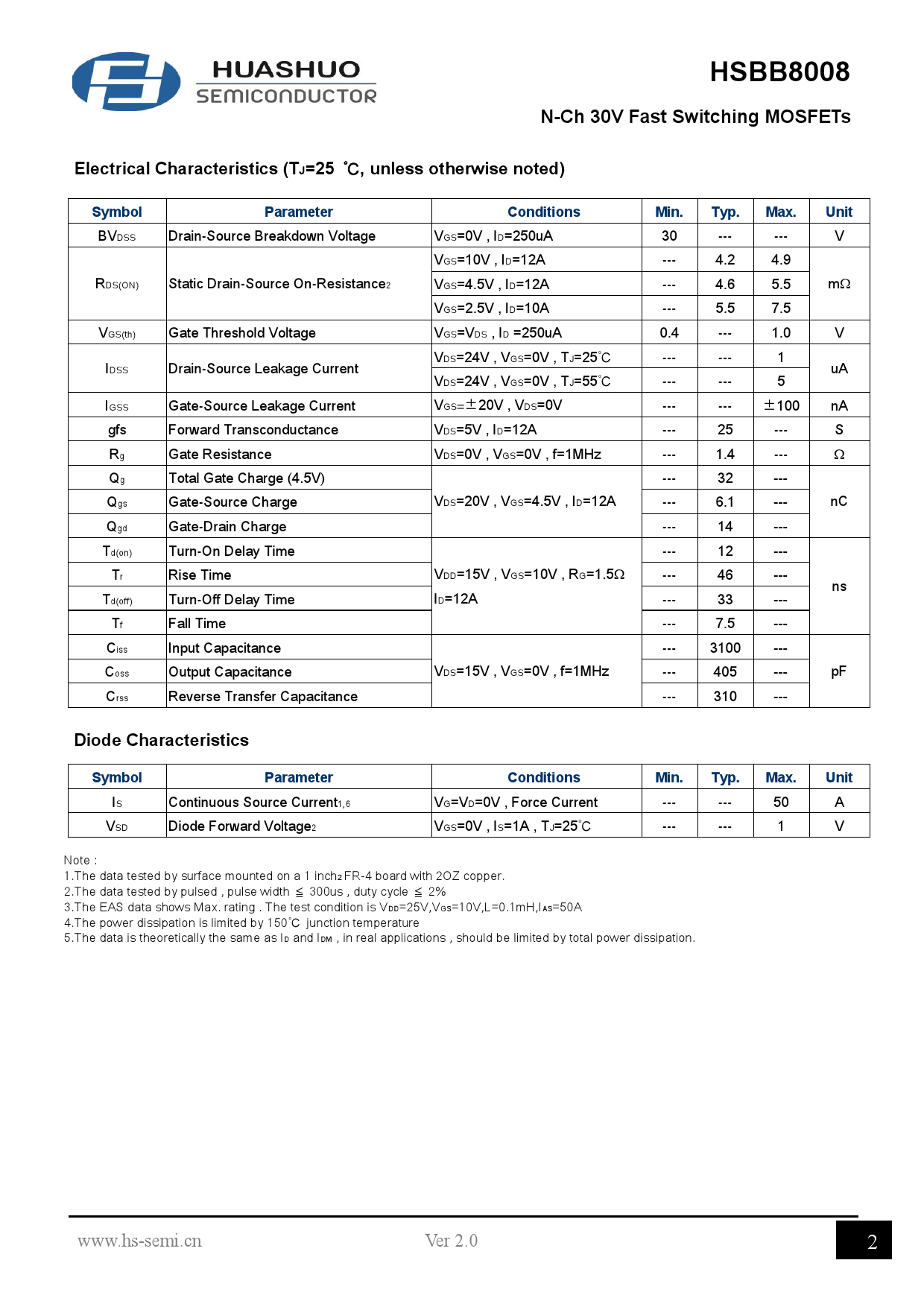 HSBB8008_（HUASHUO(华朔)）HSBB8008中文资料_价格_PDF手册-立创电子商城