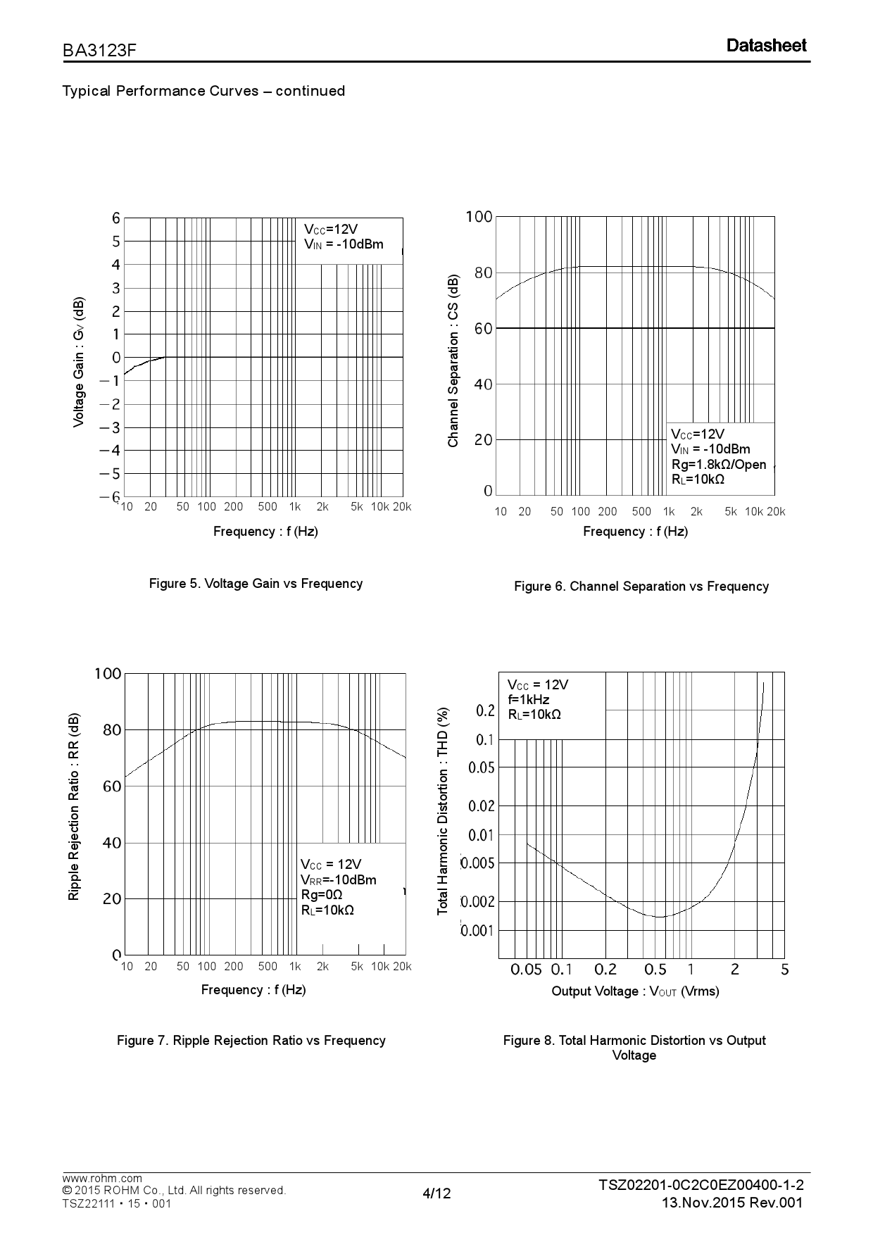 BA3123F-E2_（ROHM(罗姆)）BA3123F-E2中文资料_价格_PDF手册-立创电子商城