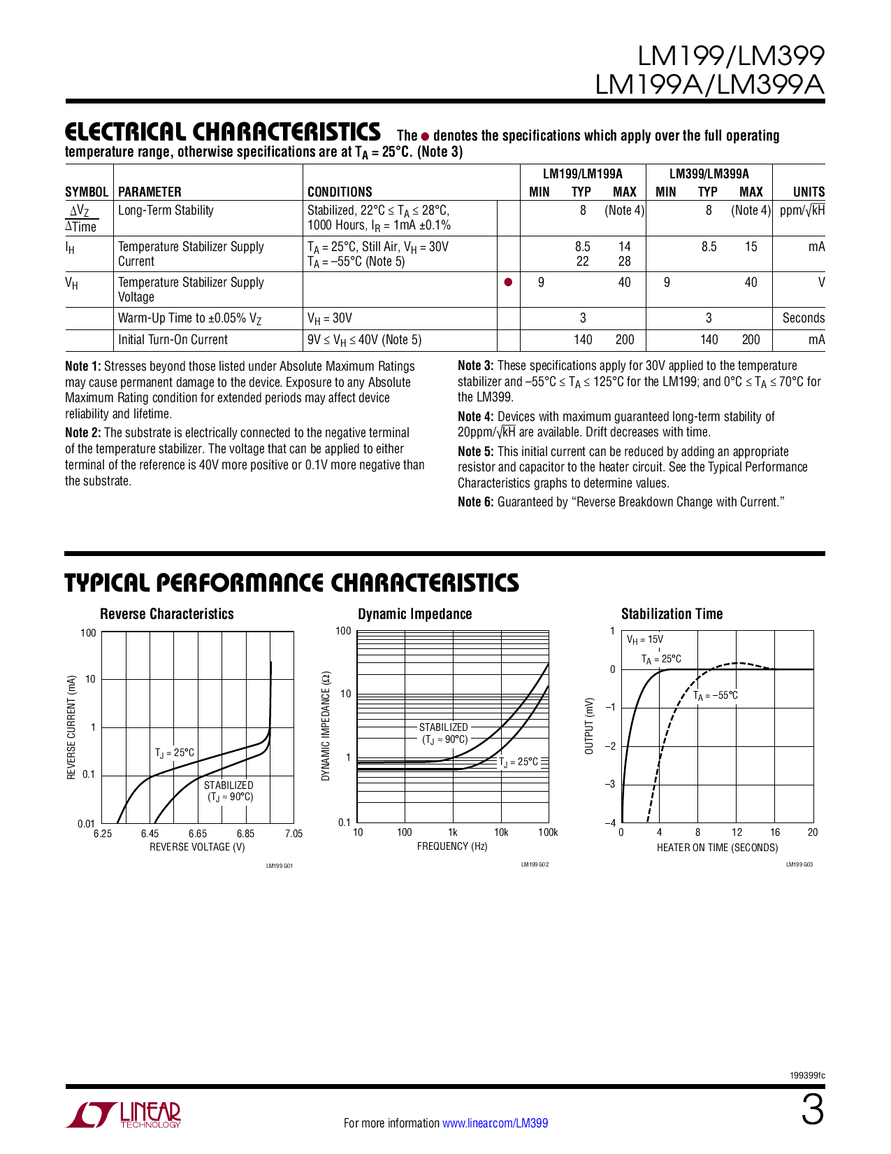 LM399H#PBF_（ADI(亚德诺)/LINEAR(凌特)）LM399H#PBF中文资料_价格_PDF手册-立创电子商城