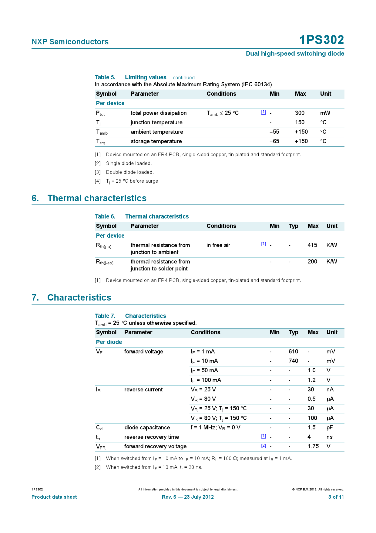 1PS302,115_（Nexperia(安世)）1PS302,115中文资料_价格_PDF手册-立创电子商城