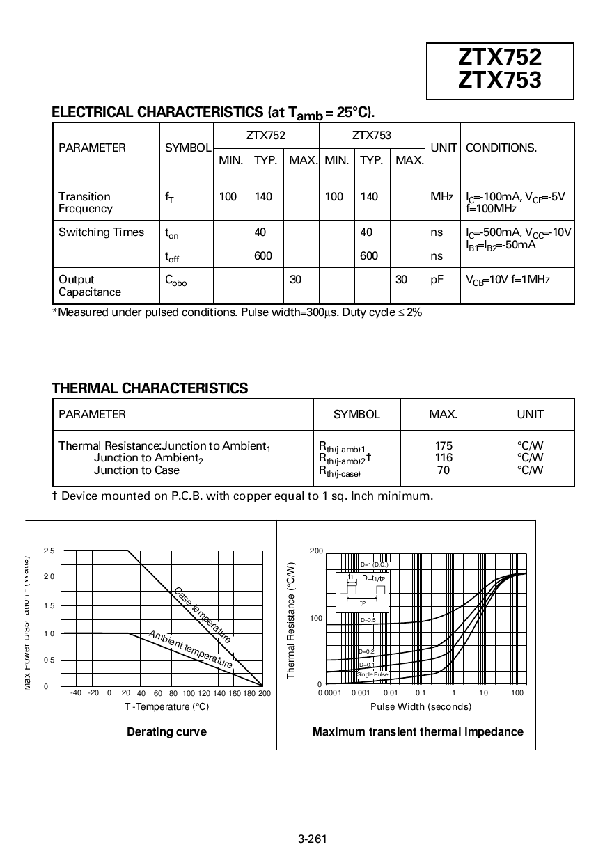 ZTX753_（DIODES(美台)）ZTX753中文资料_价格_PDF手册-立创电子商城