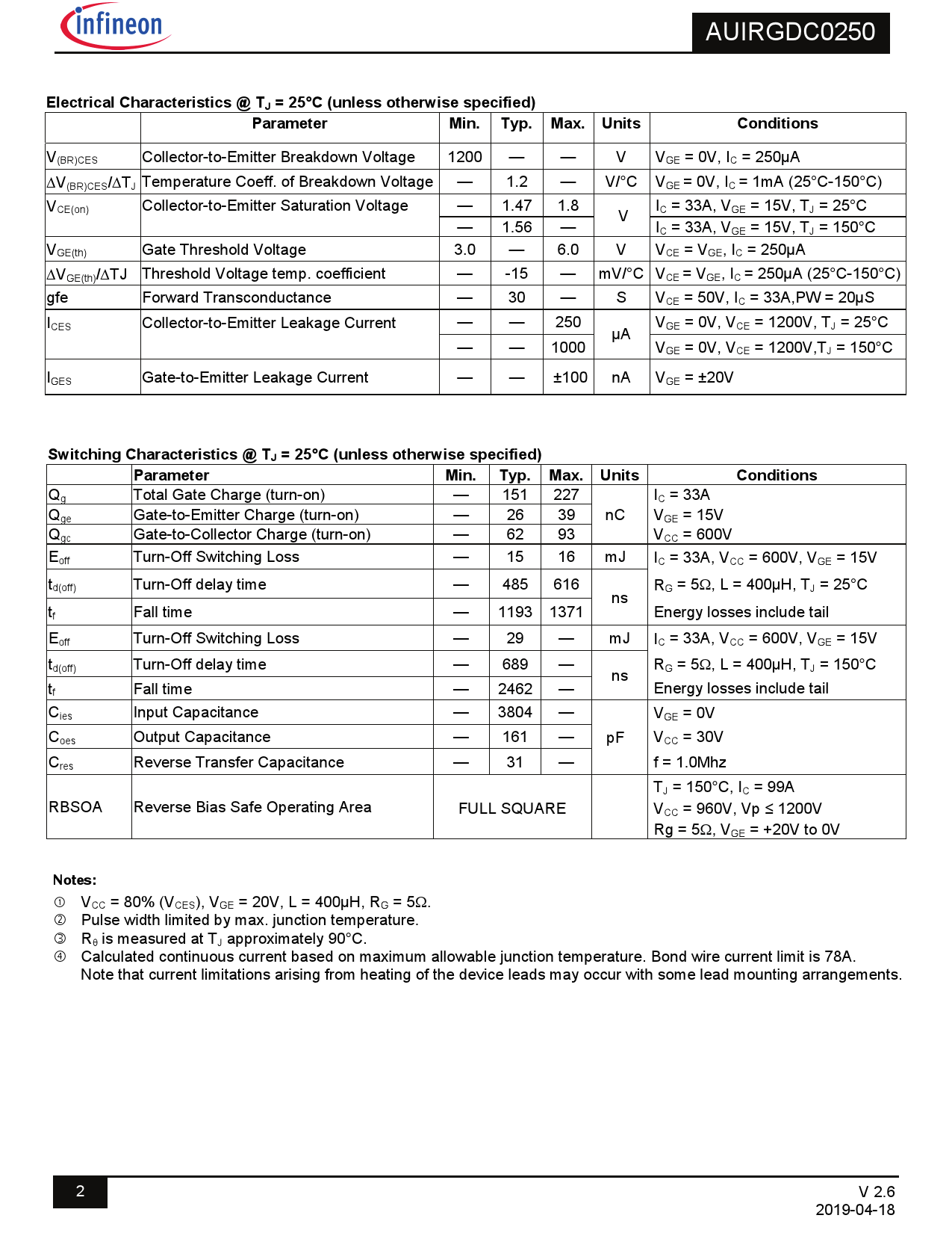 AUIRGDC0250_（Infineon(英飞凌)）AUIRGDC0250中文资料_价格_PDF手册-立创电子商城