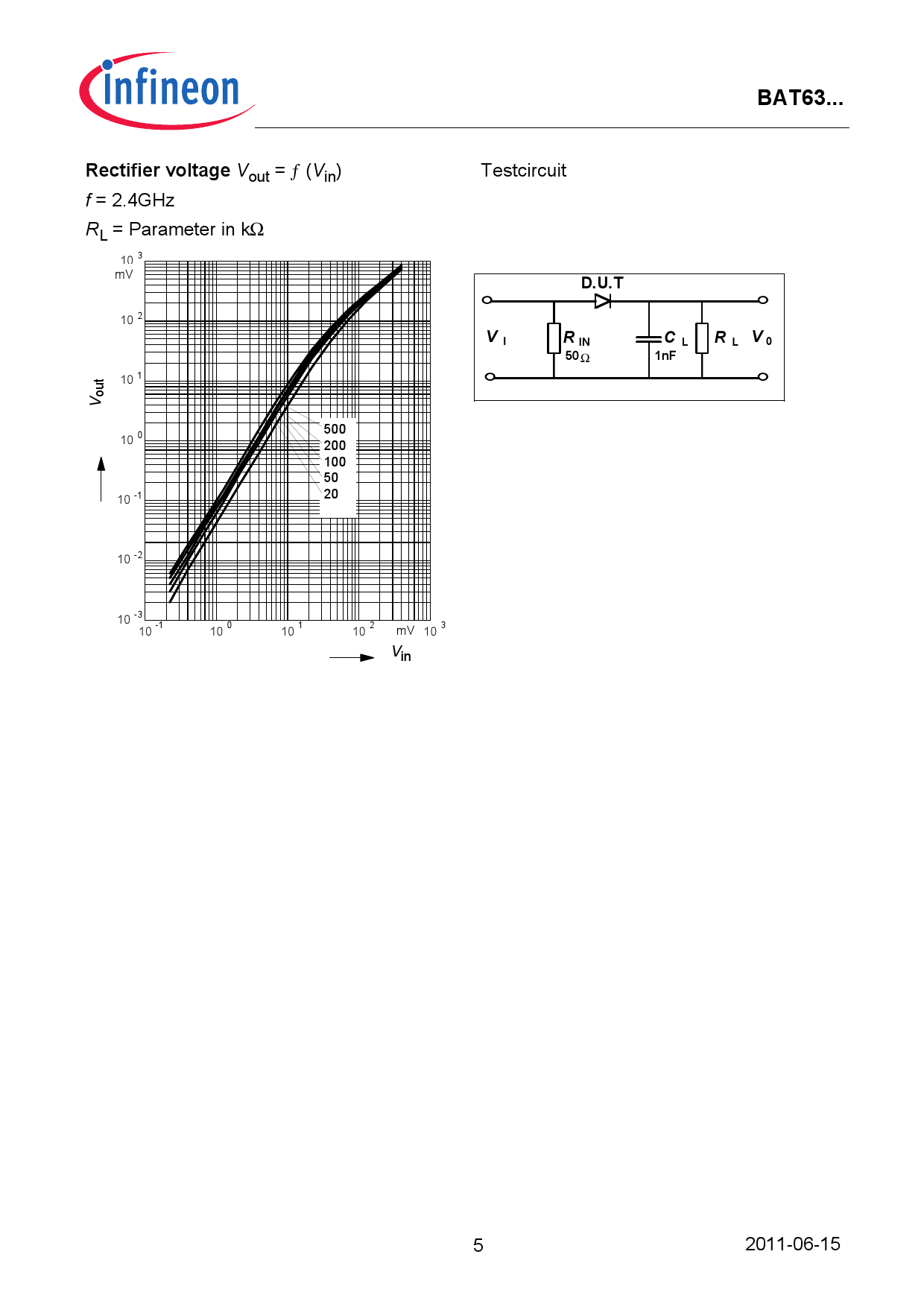 BAT 63-02V H6327_（Infineon(英飞凌)）BAT 63-02V H6327中文资料_价格_PDF手册-立创电子商城